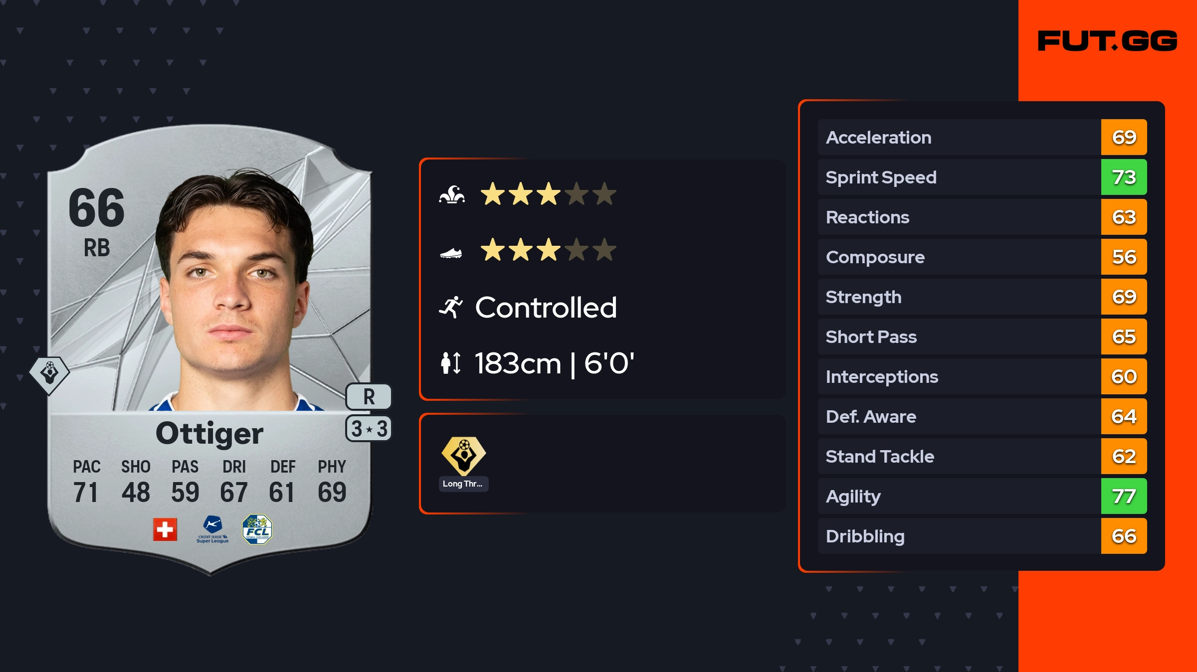 Severin Ottiger EA FC 25 Ratings, Prices, and Cards - FUT.GG