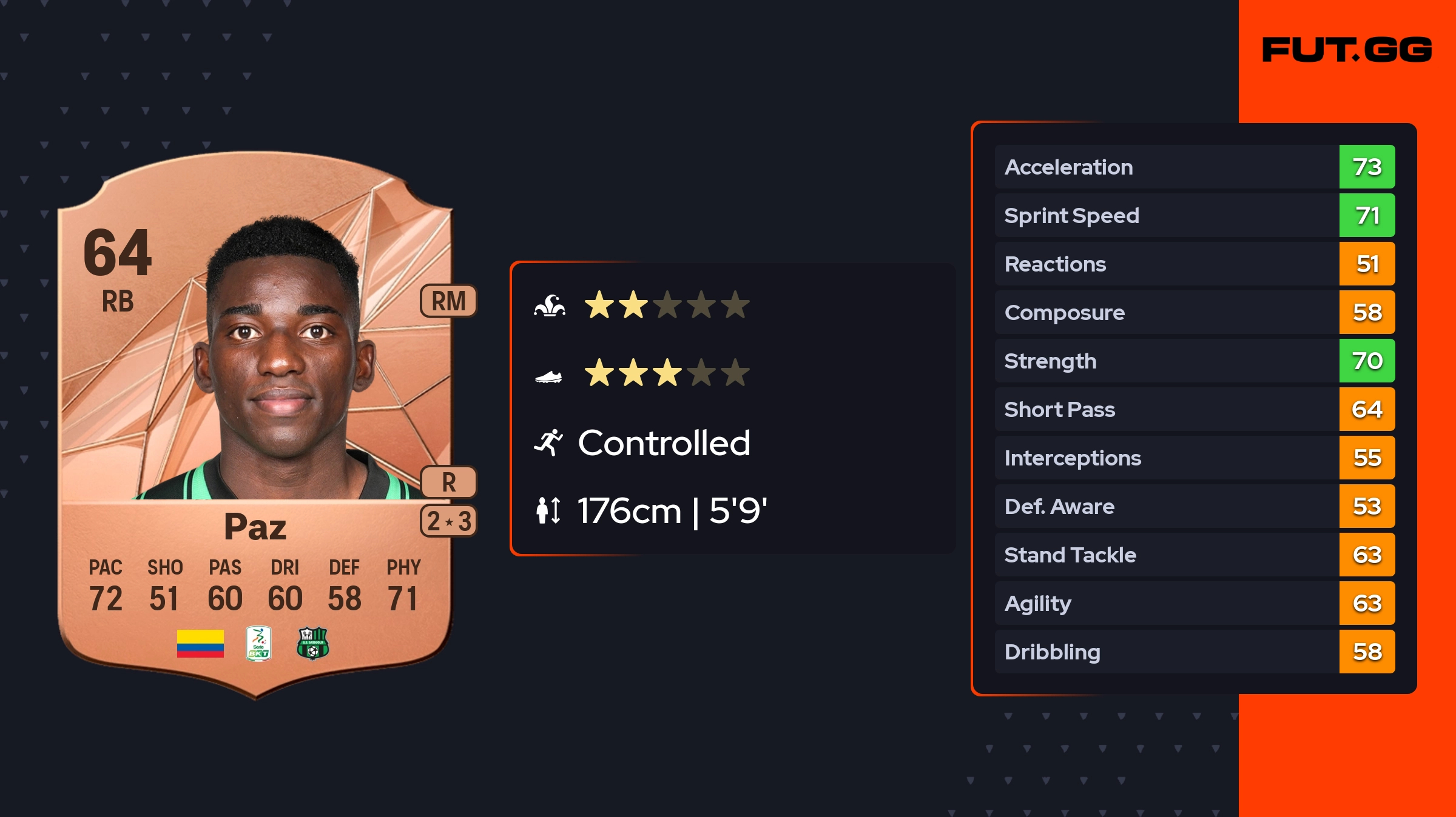 Yeferson Paz EA FC 25 Ratings, Prices, and Cards - FUT.GG
