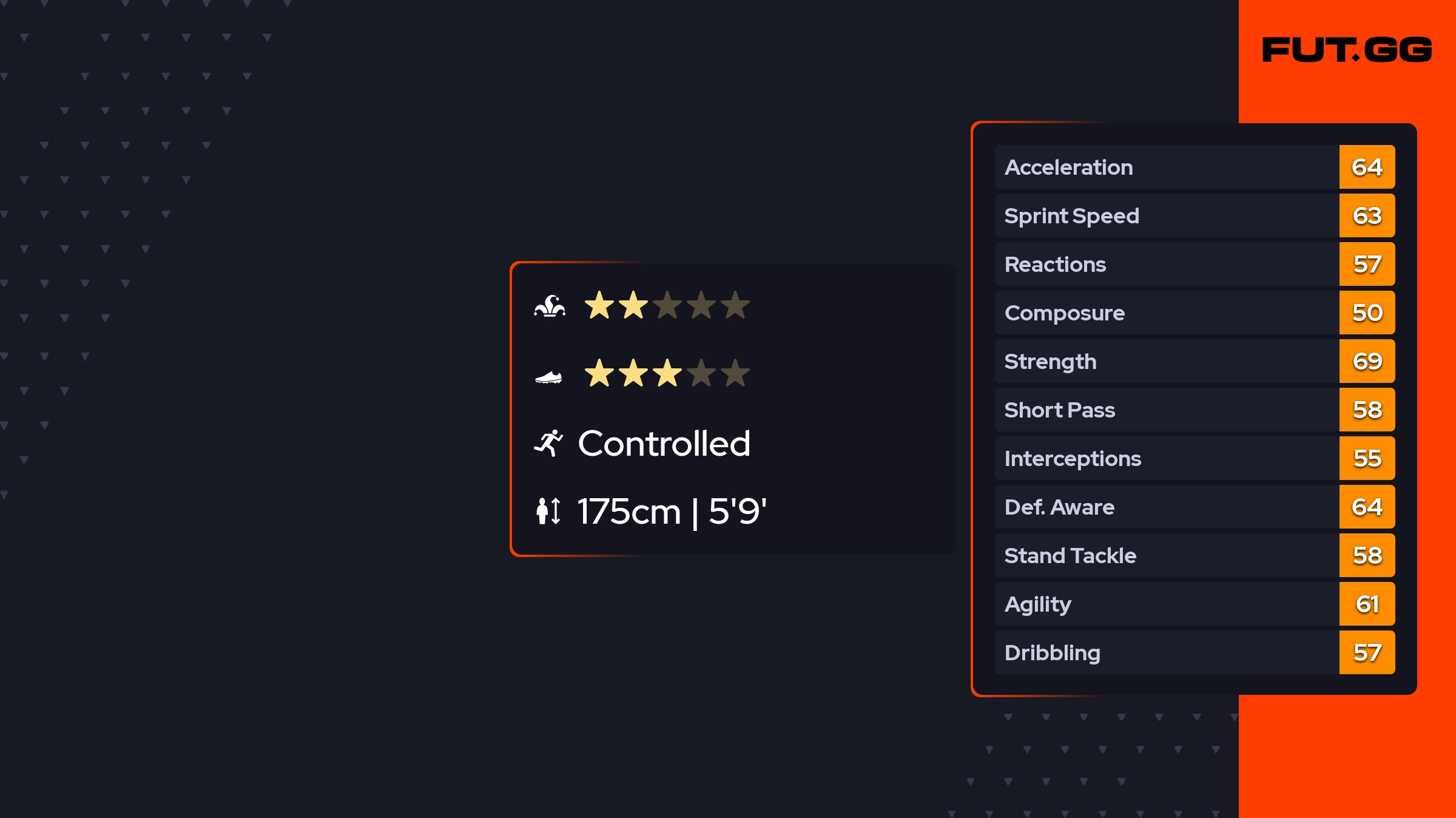 Kenzie Weir EA FC 25 Ratings, Prices, and Cards - FUT.GG