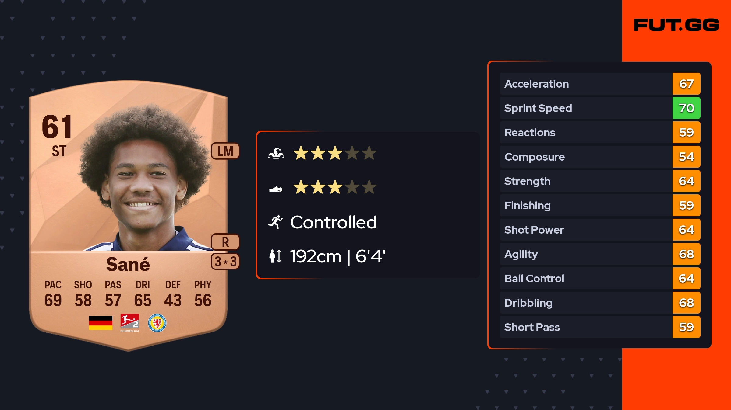 Sidi Sané EA FC 25 Ratings, Prices, and Cards - FUT.GG