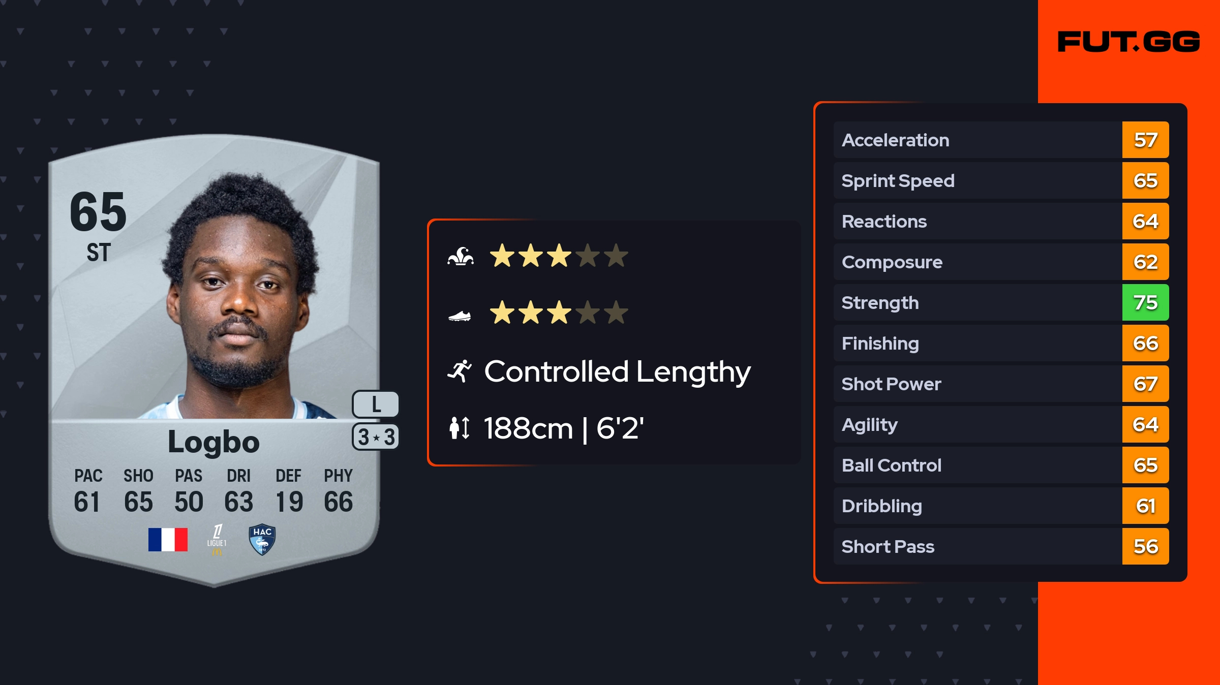 Élysée Logbo EA FC 25 Ratings, Prices, and Cards - FUT.GG