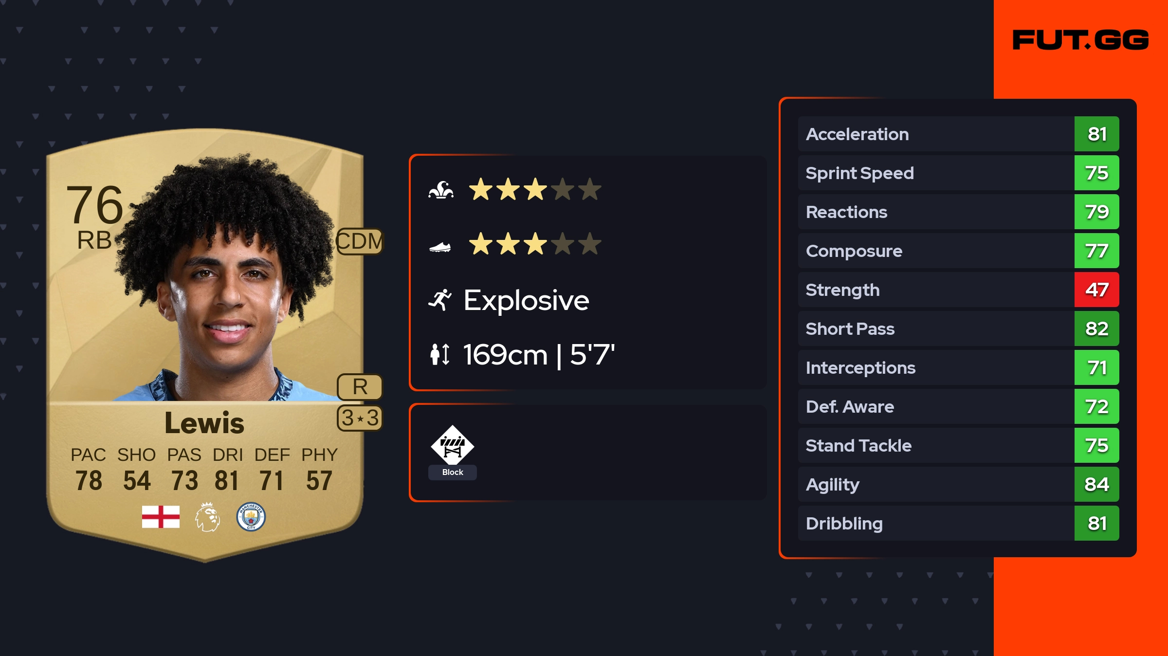Rico Lewis EA FC 26 Ratings, Prices, and Cards - FUT.GG