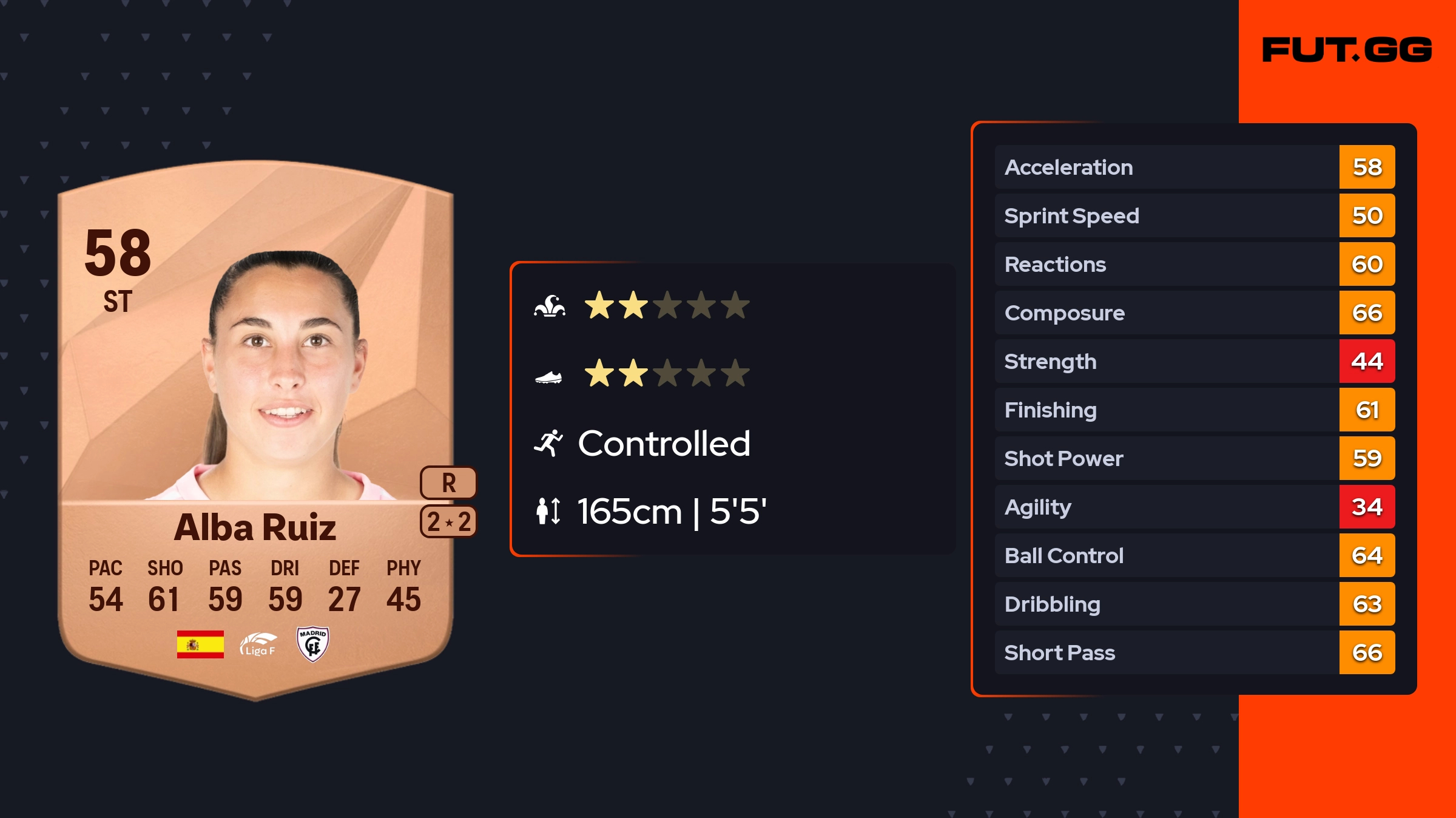 Alba Ruiz EA FC 25 Ratings, Prices, and Cards - FUT.GG