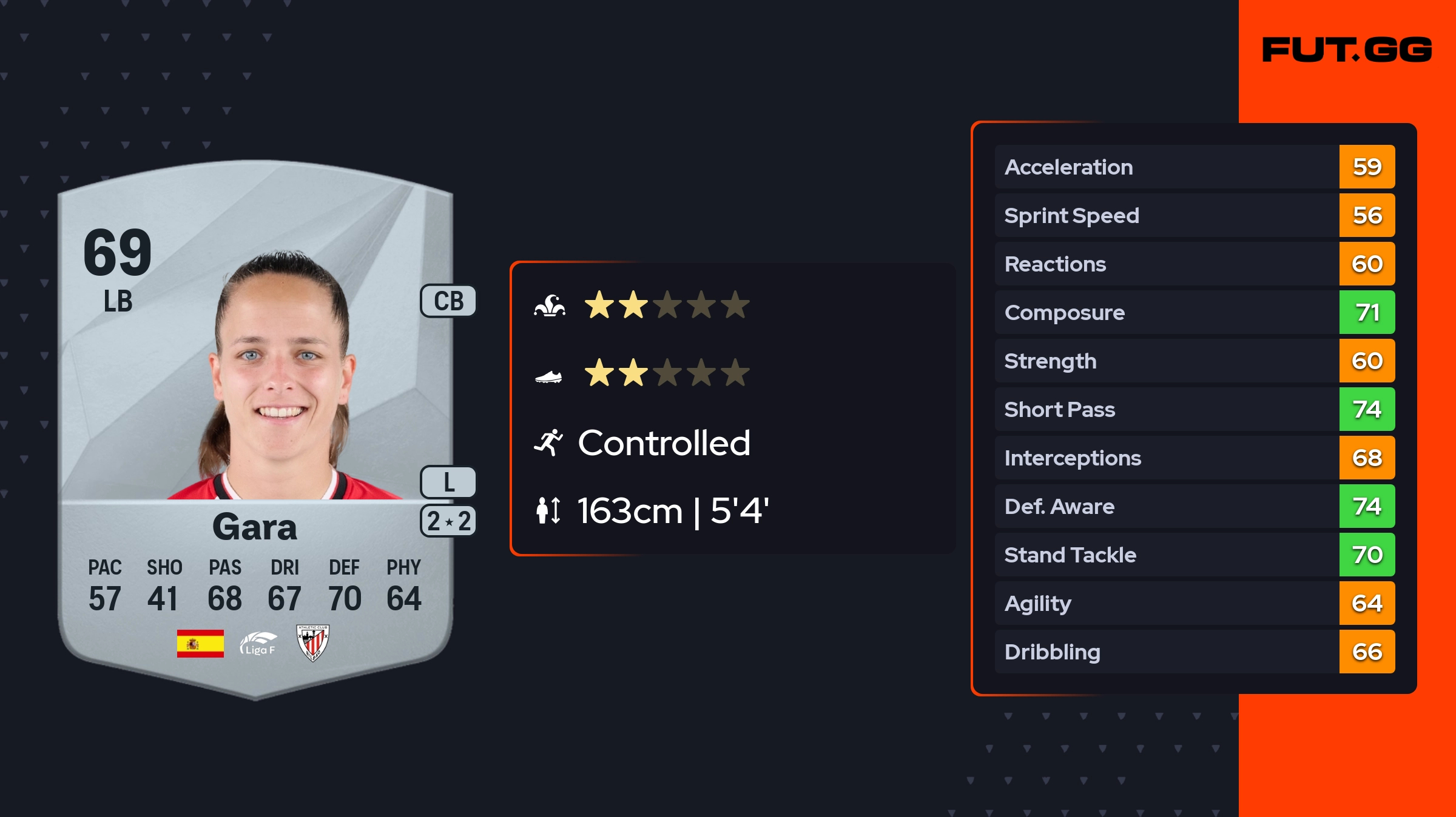 Gara EA FC 26 Ratings, Prices, and Cards - FUT.GG