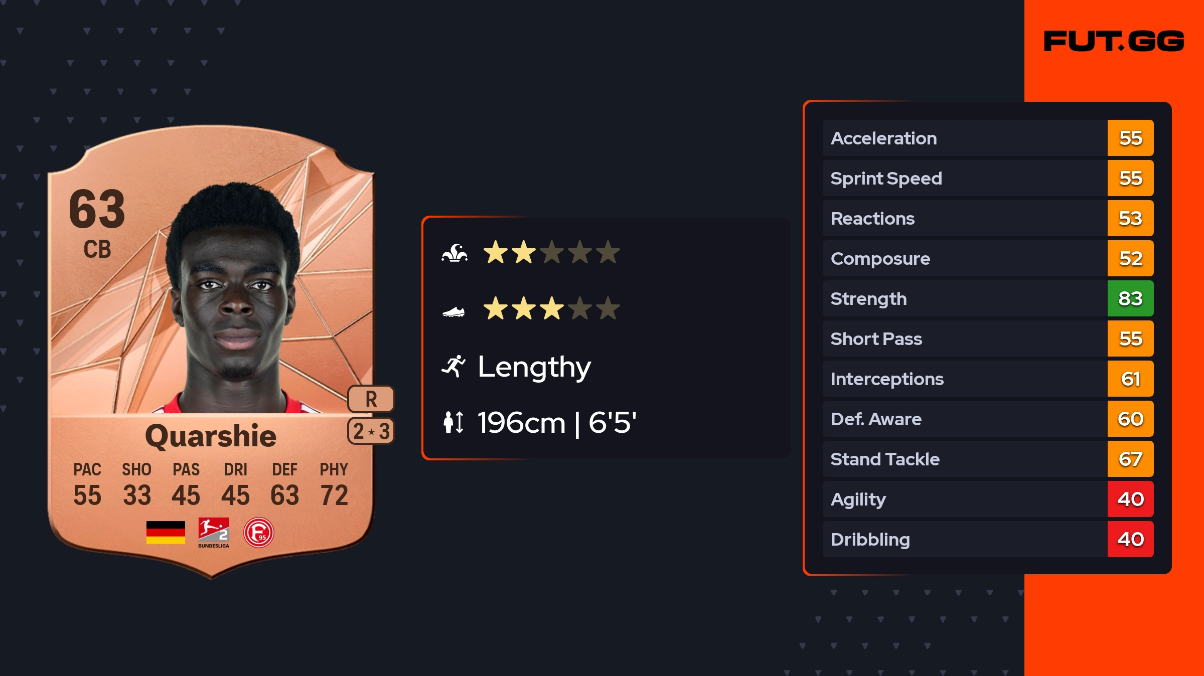 Joshua Quarshie EA FC 26 Ratings, Prices, and Cards - FUT.GG