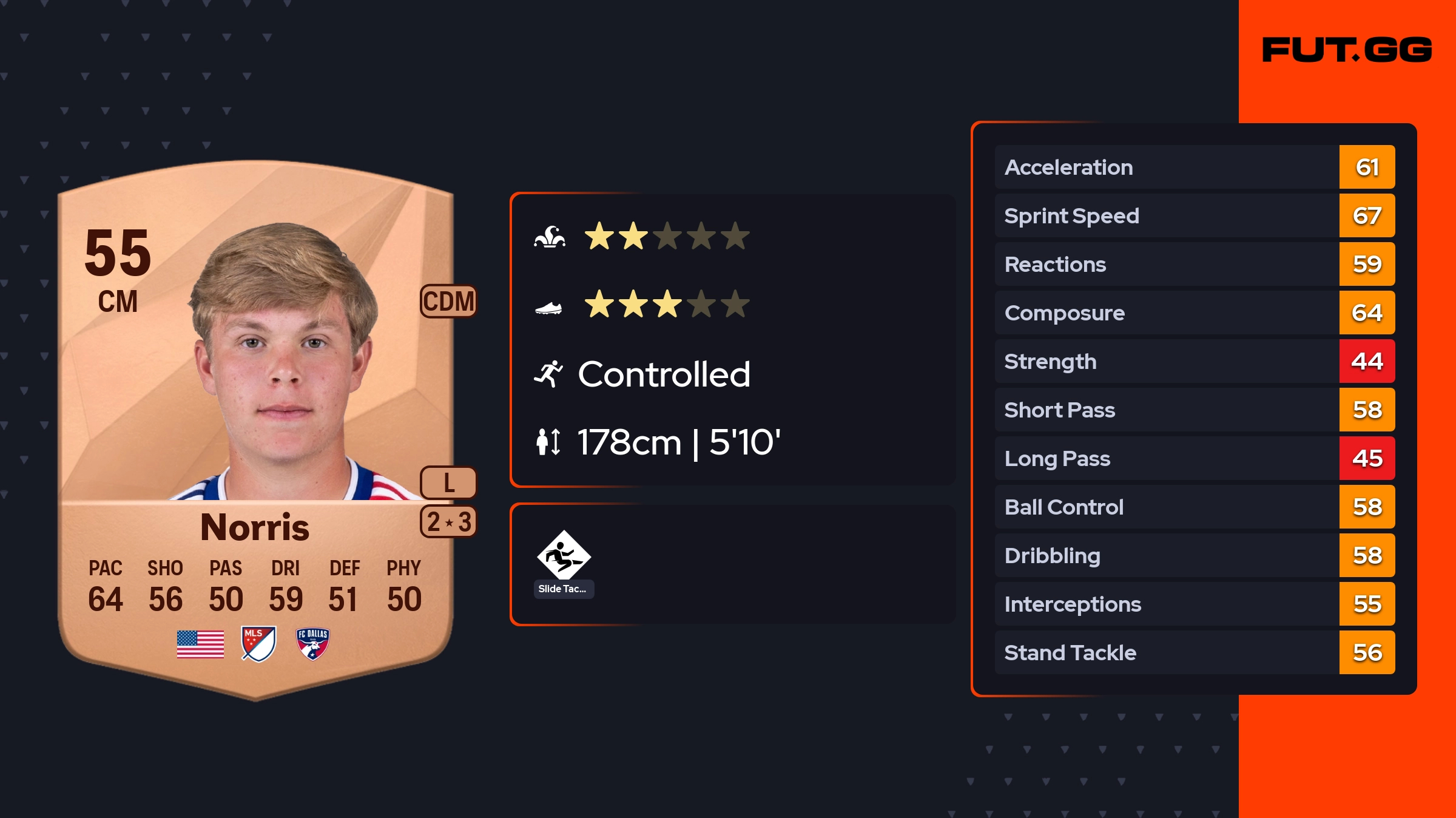 Nolan Norris EA FC 25 Ratings, Prices, and Cards - FUT.GG