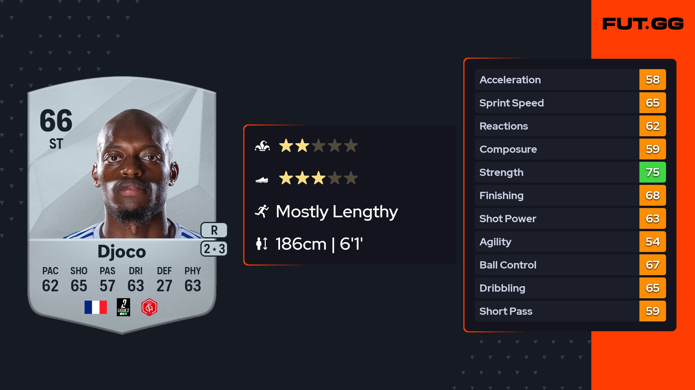 Kapit Djoco EA FC 26 Ratings, Prices, and Cards - FUT.GG