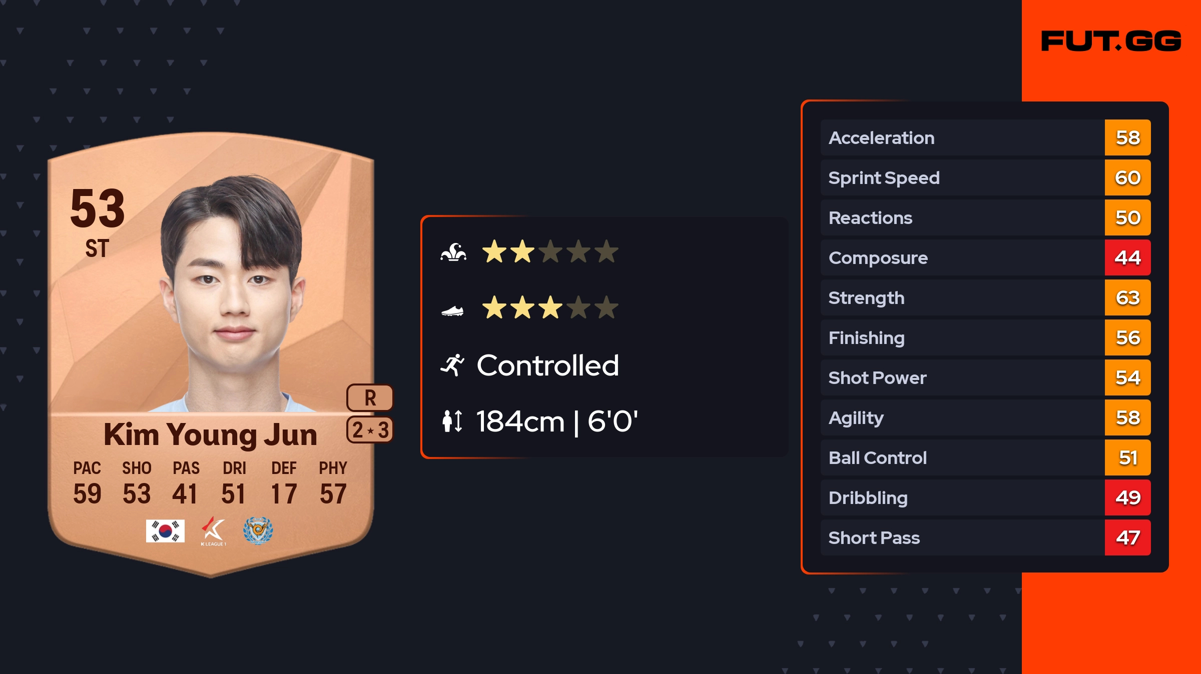 Kim Young Jun EA FC 25 Ratings, Prices, and Cards - FUT.GG