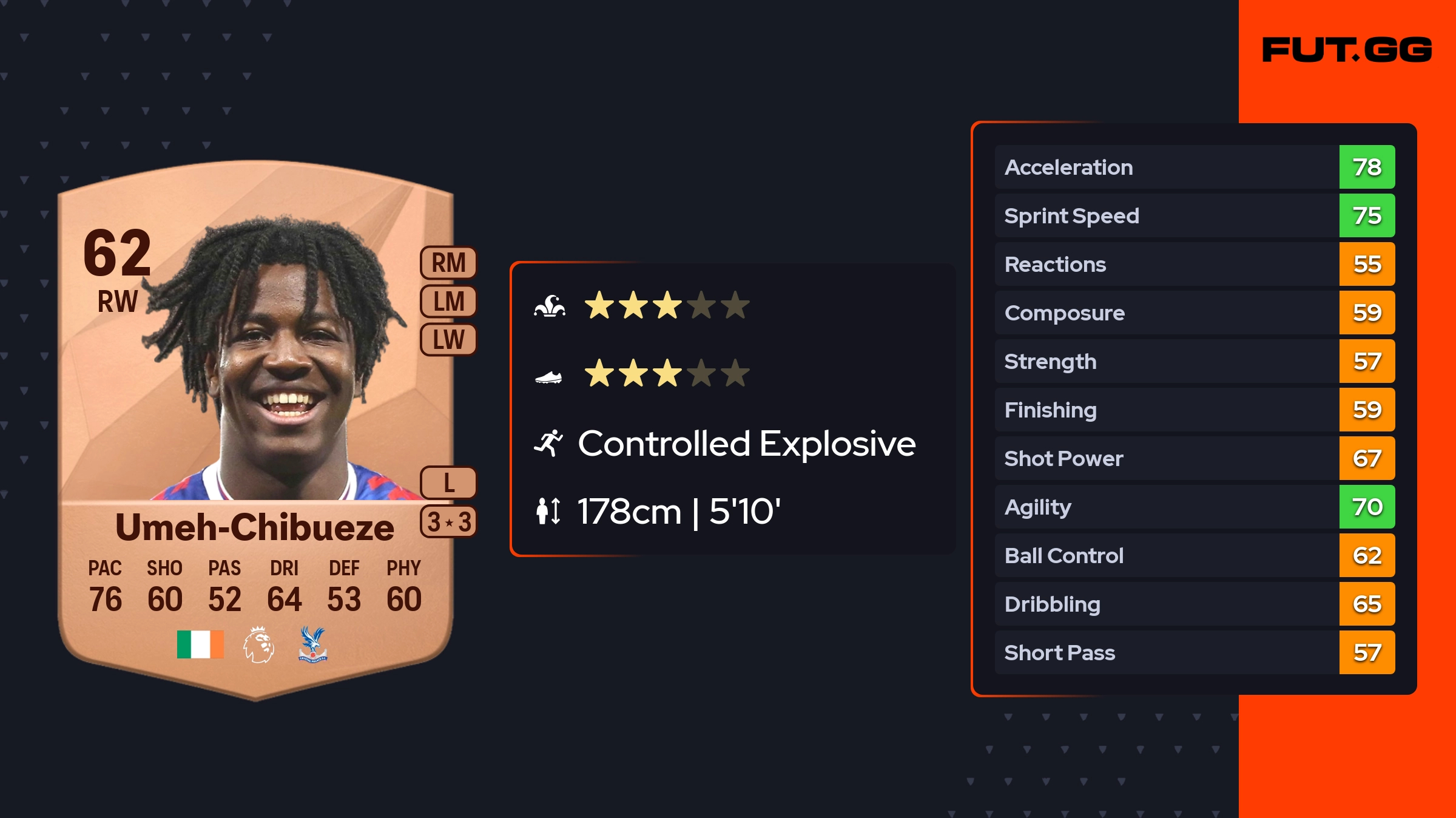 Franco Umeh-Chibueze EA FC 26 Ratings, Prices, and Cards - FUT.GG