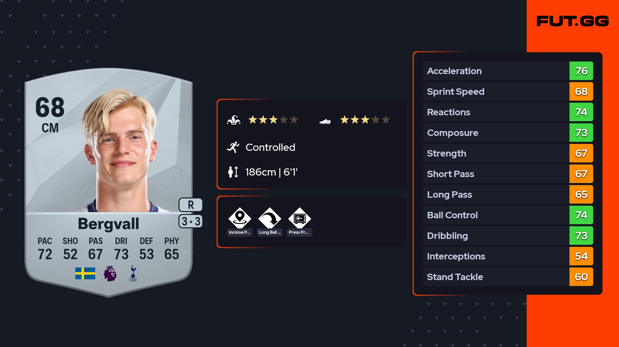 Lucas Bergvall EA FC 26 Ratings, Prices, and Cards - FUT.GG