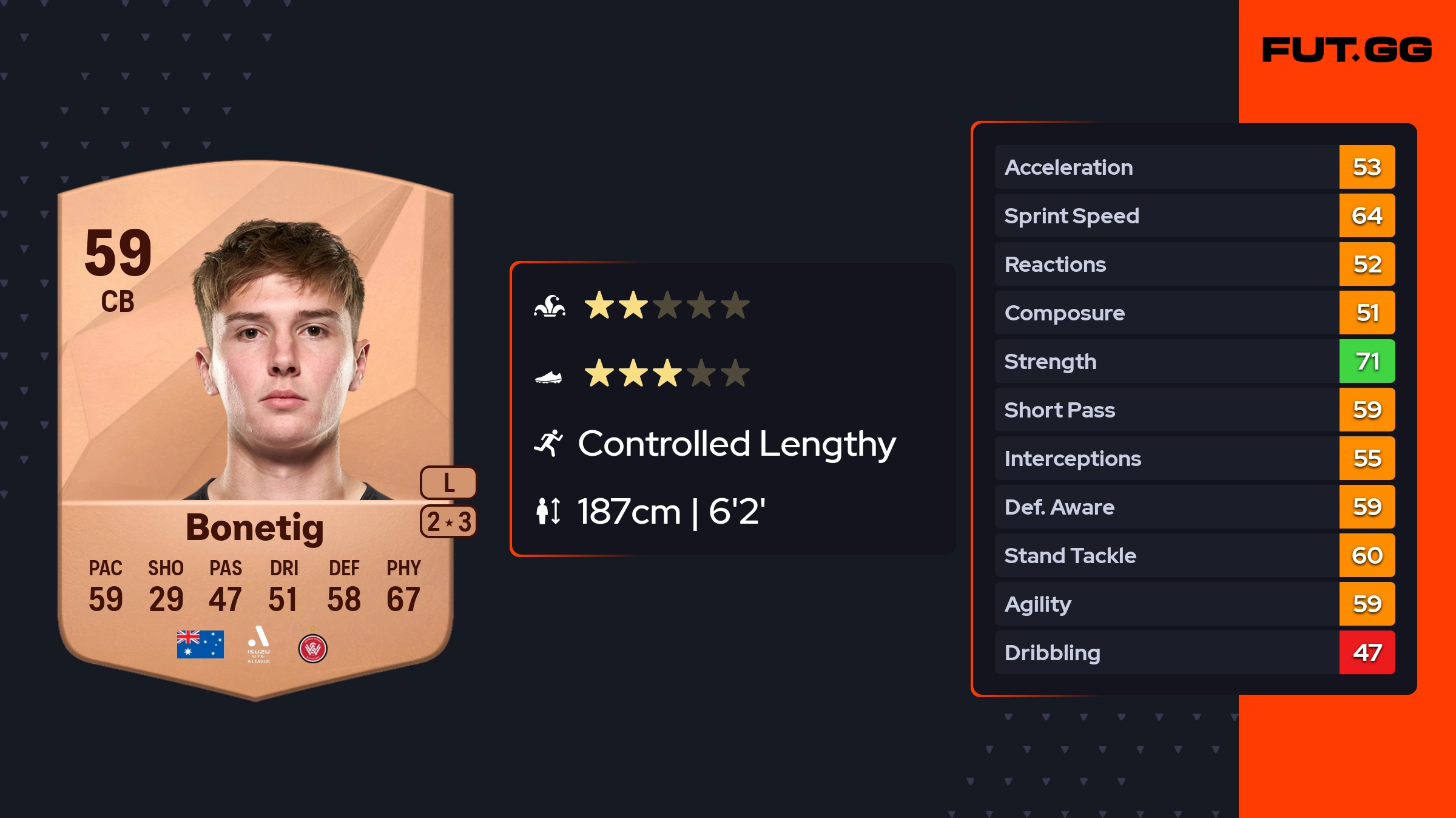 Alex Bonetig EA FC 25 Ratings, Prices, and Cards - FUT.GG