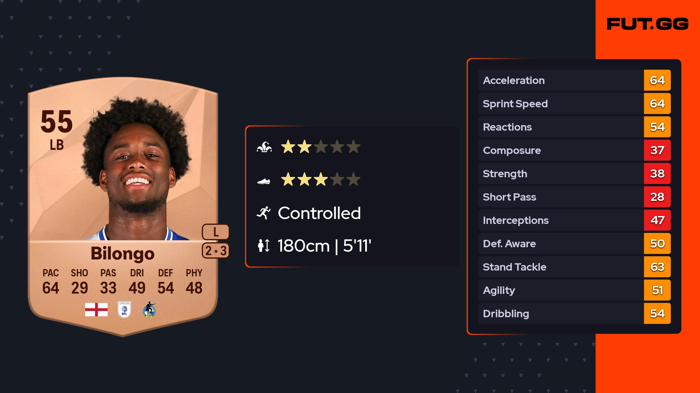 Bryant Bilongo EA FC 26 Ratings, Prices, and Cards - FUT.GG