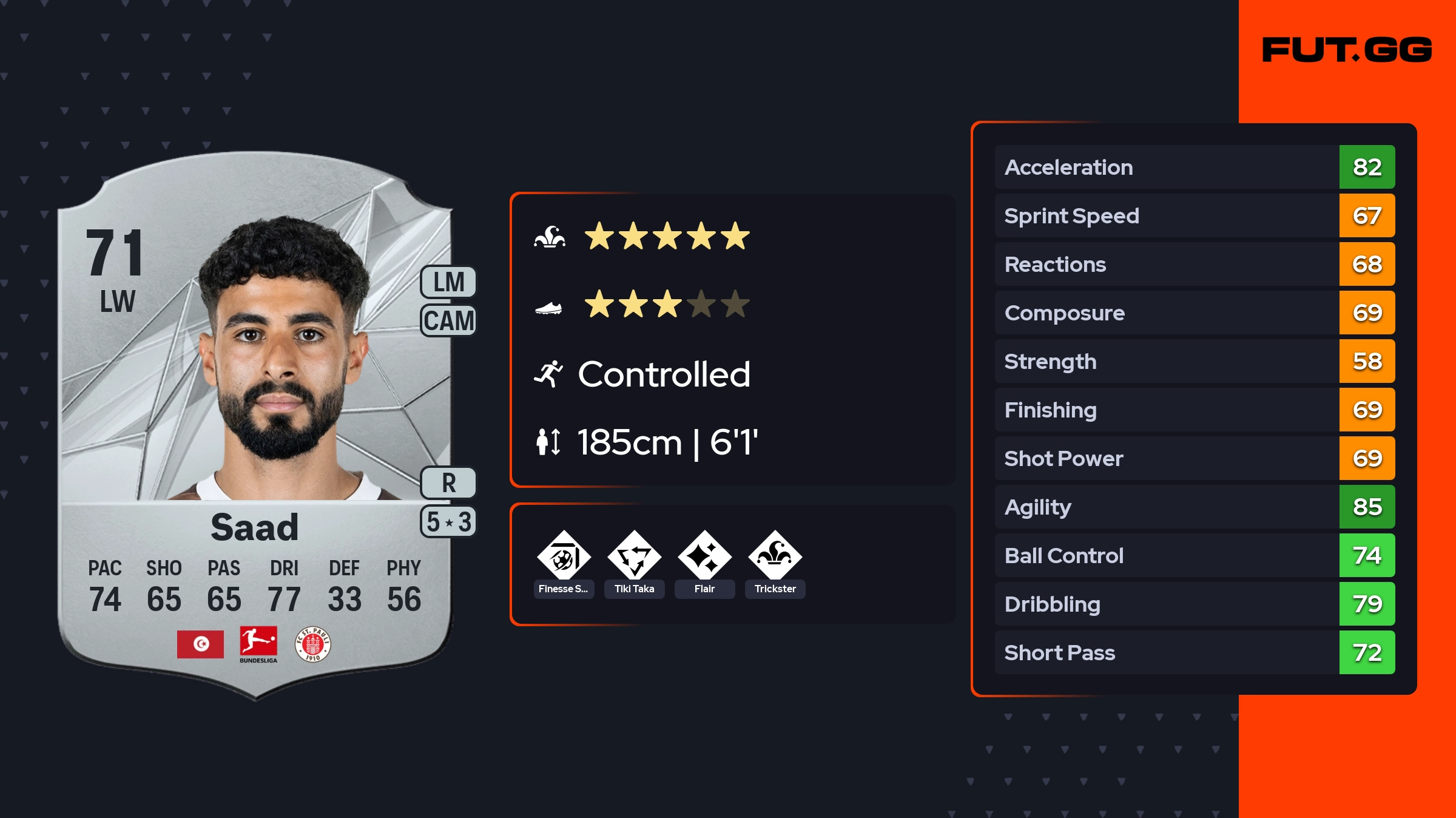 Elias Saad EA FC 26 Ratings, Prices, and Cards - FUT.GG