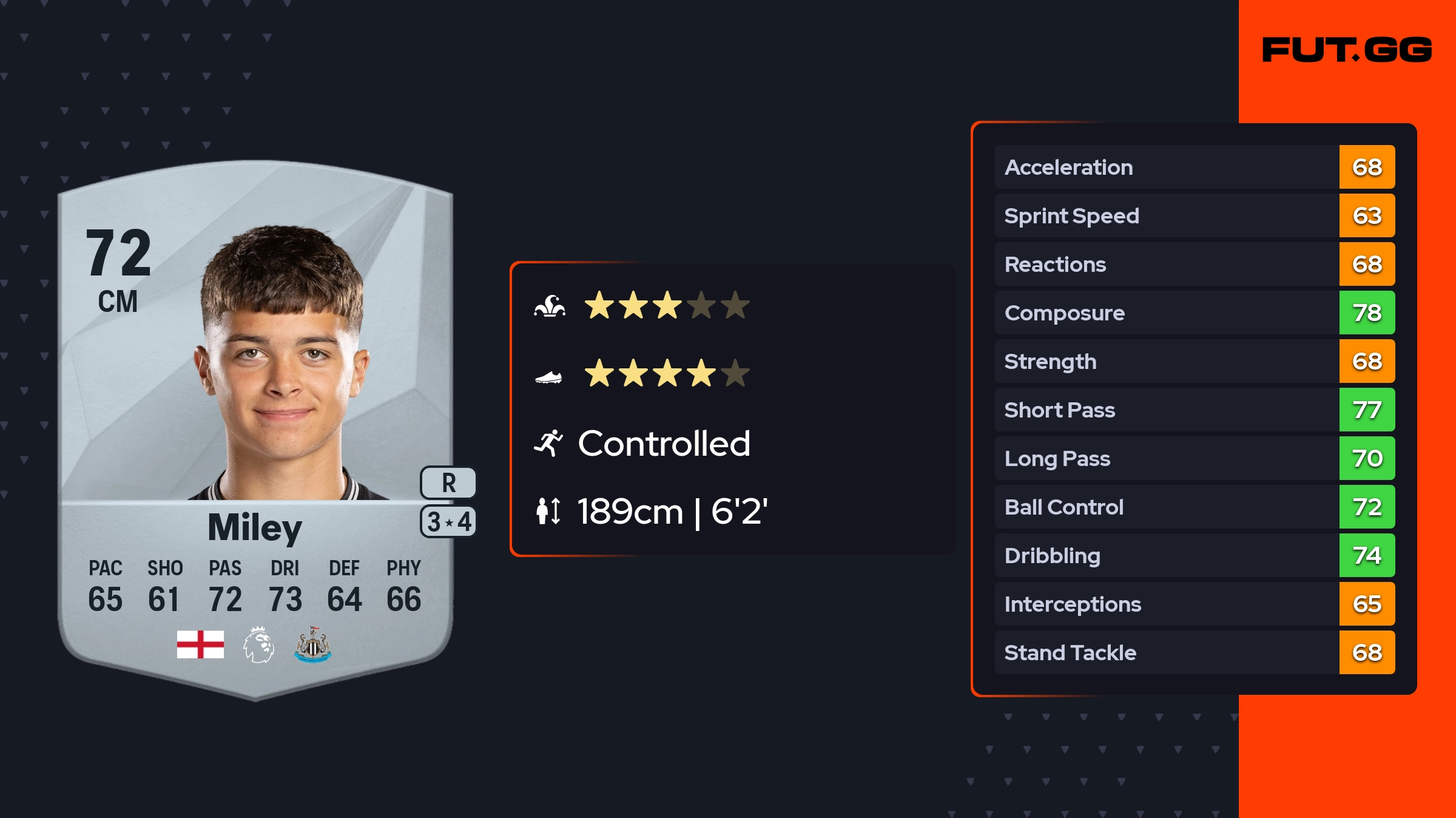 Lewis Miley EA FC 25 Ratings, Prices, and Cards - FUT.GG