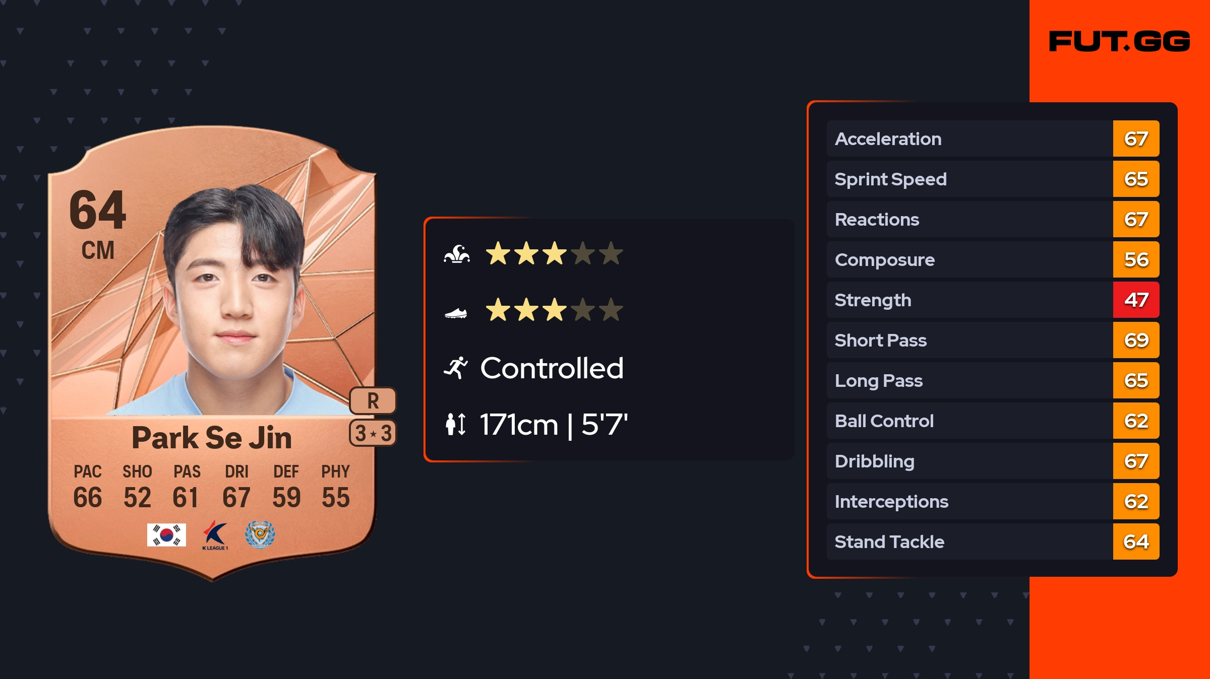 Park Se Jin EA FC 25 Ratings, Prices, and Cards - FUT.GG