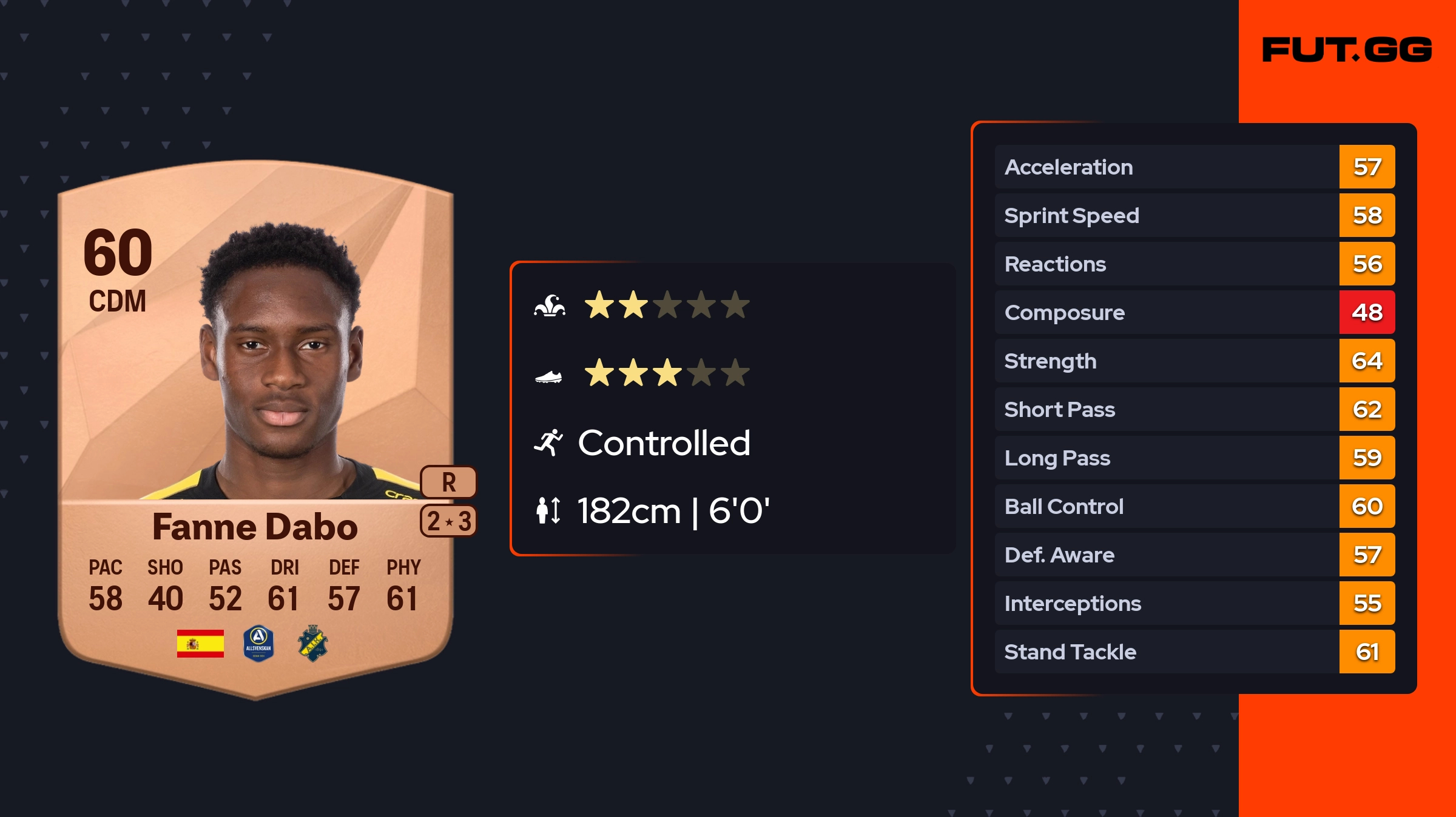 Lamine Fanne Dabo EA FC 25 Ratings, Prices, and Cards - FUT.GG