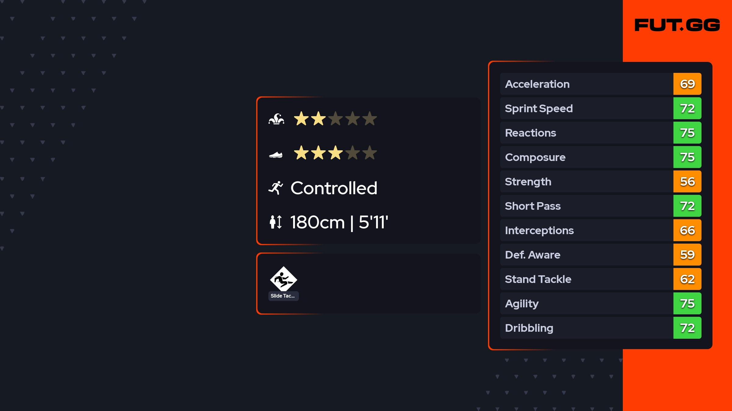 Niko Sigur EA FC 25 Ratings, Prices, and Cards - FUT.GG
