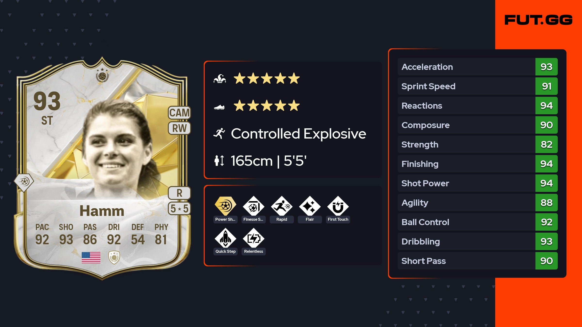 Mia Hamm EA FC 26 Ratings, Prices, and Cards - FUT.GG