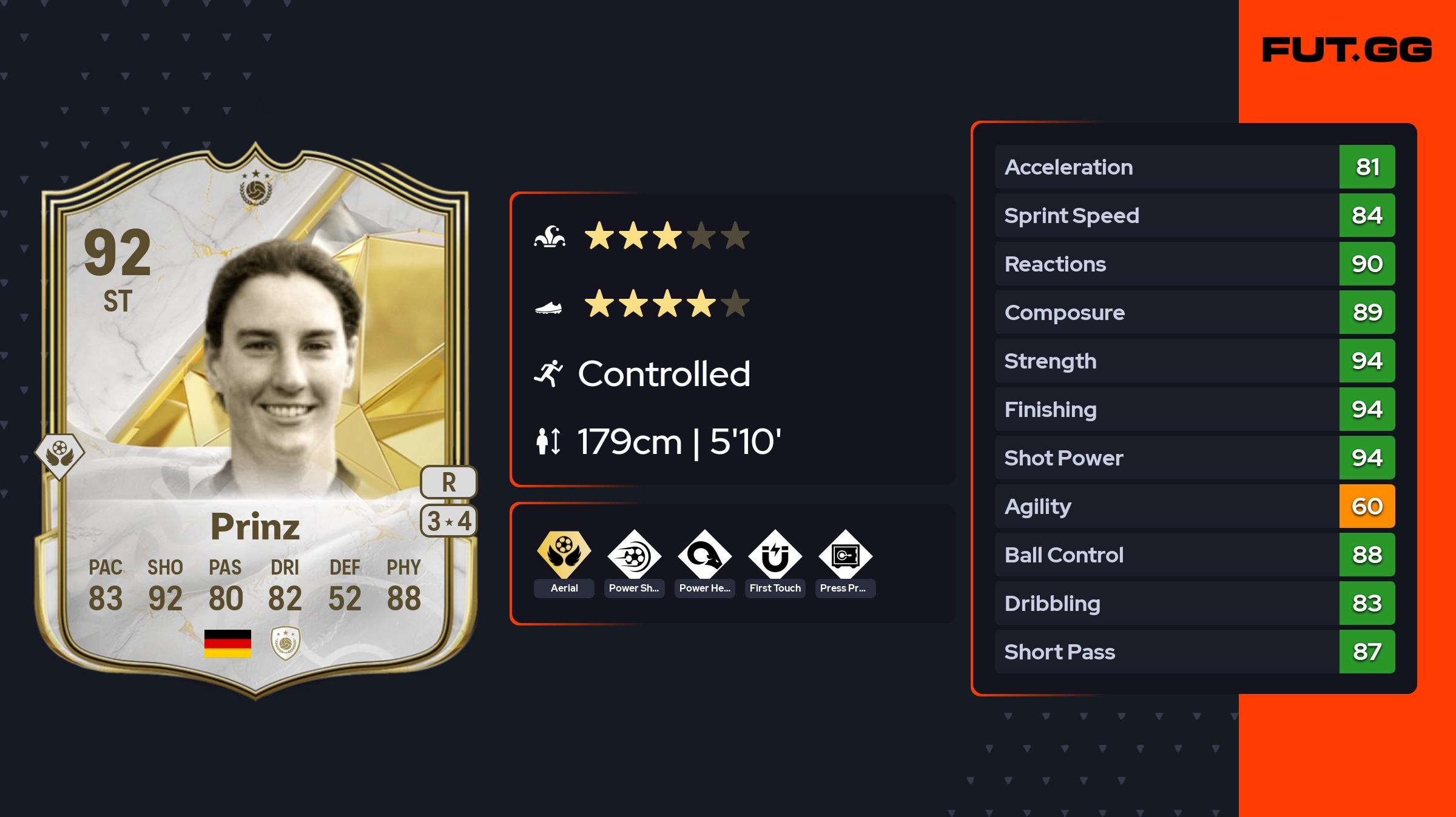 Birgit Prinz EA FC 26 Ratings, Prices, and Cards - FUT.GG