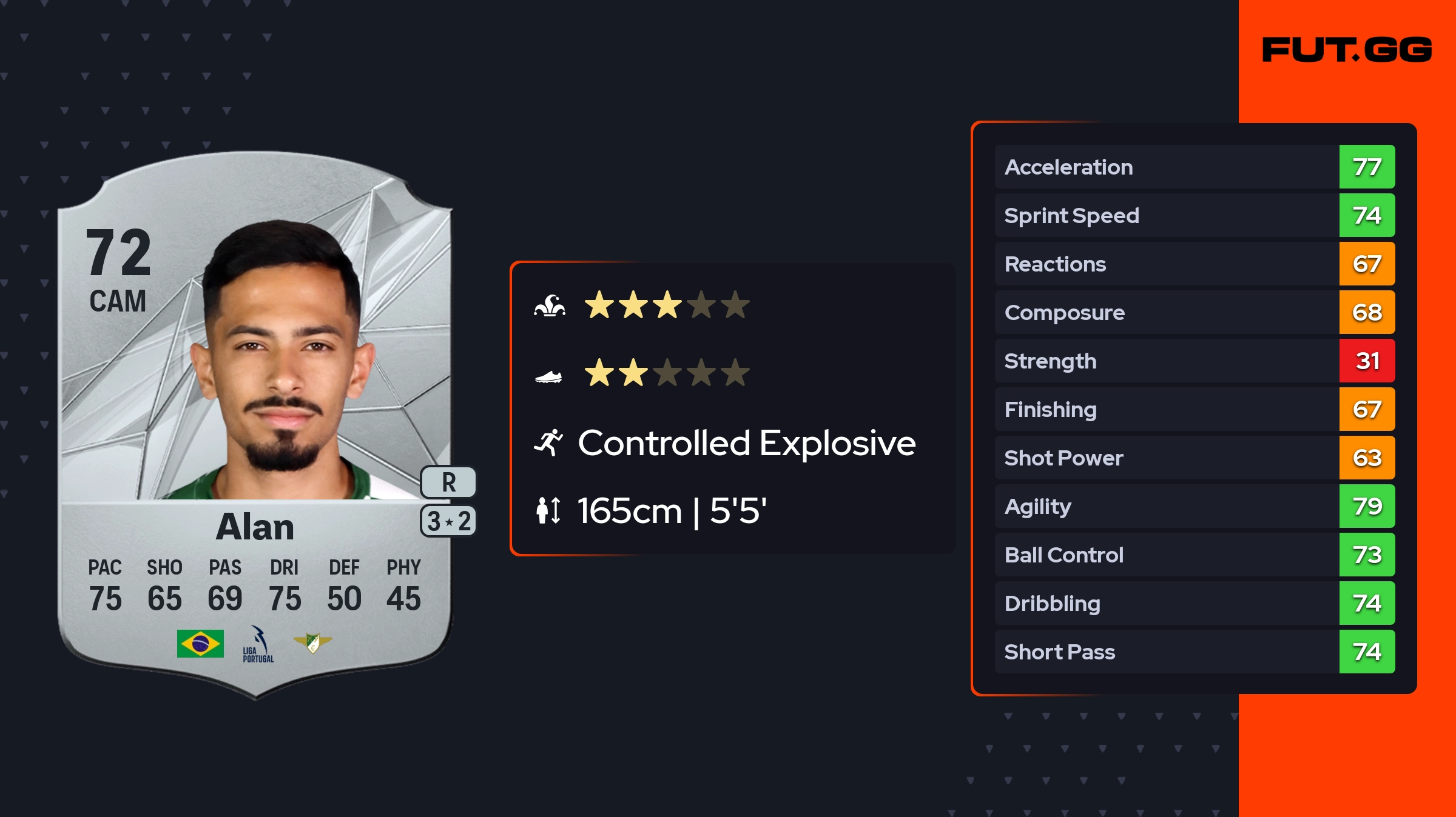 Alan EA FC 25 Ratings, Prices, and Cards - FUT.GG