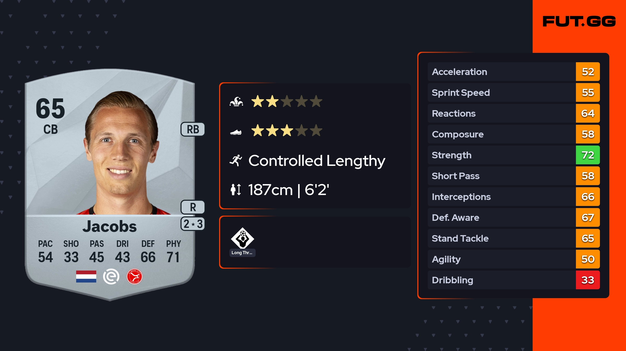 Joey Jacobs EA FC 25 Ratings, Prices, and Cards - FUT.GG