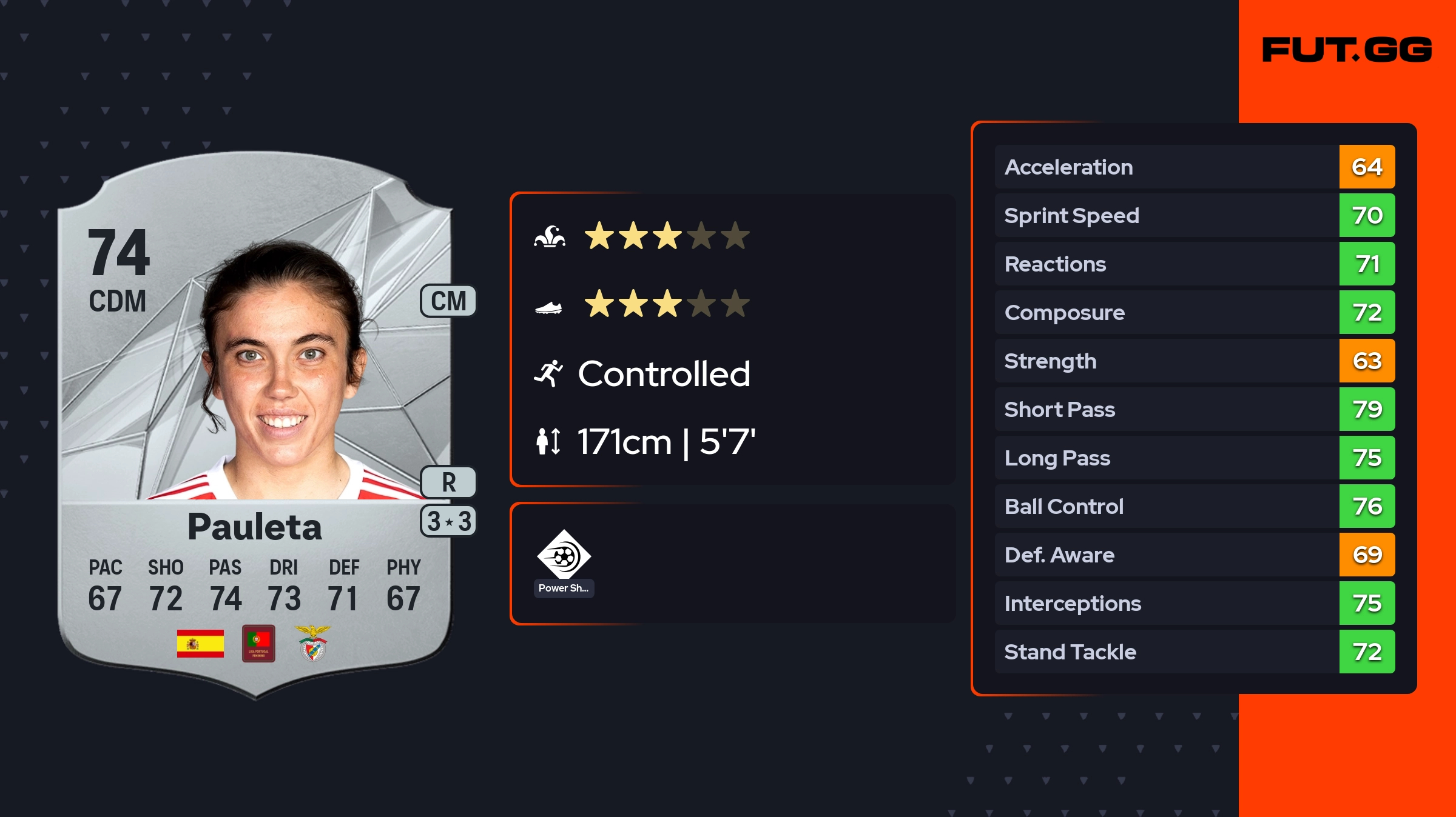 Pauleta EA FC 25 Ratings, Prices, and Cards - FUT.GG