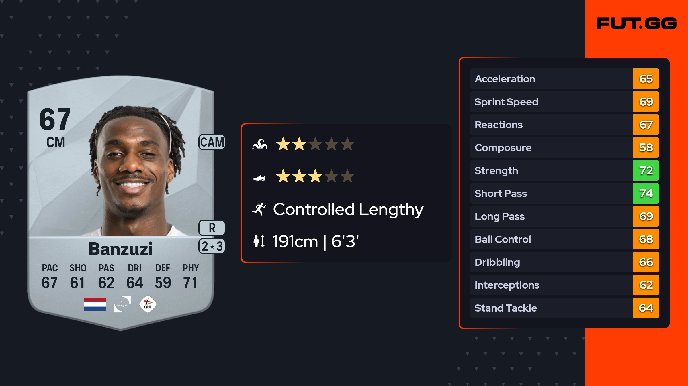 Ezechiel Banzuzi EA FC 25 Ratings, Prices, and Cards - FUT.GG