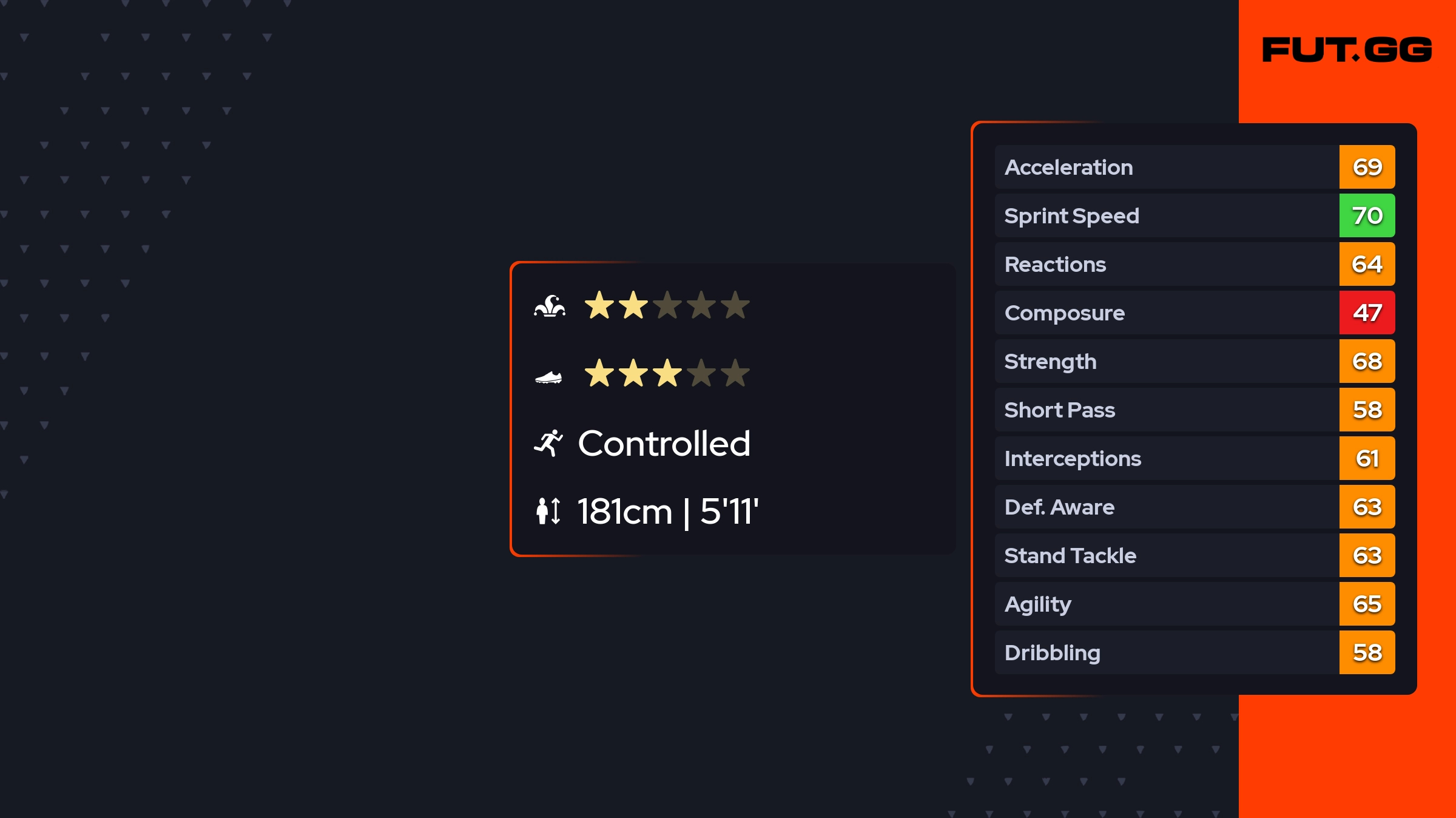 Jano ter Horst EA FC 25 Ratings, Prices, and Cards - FUT.GG