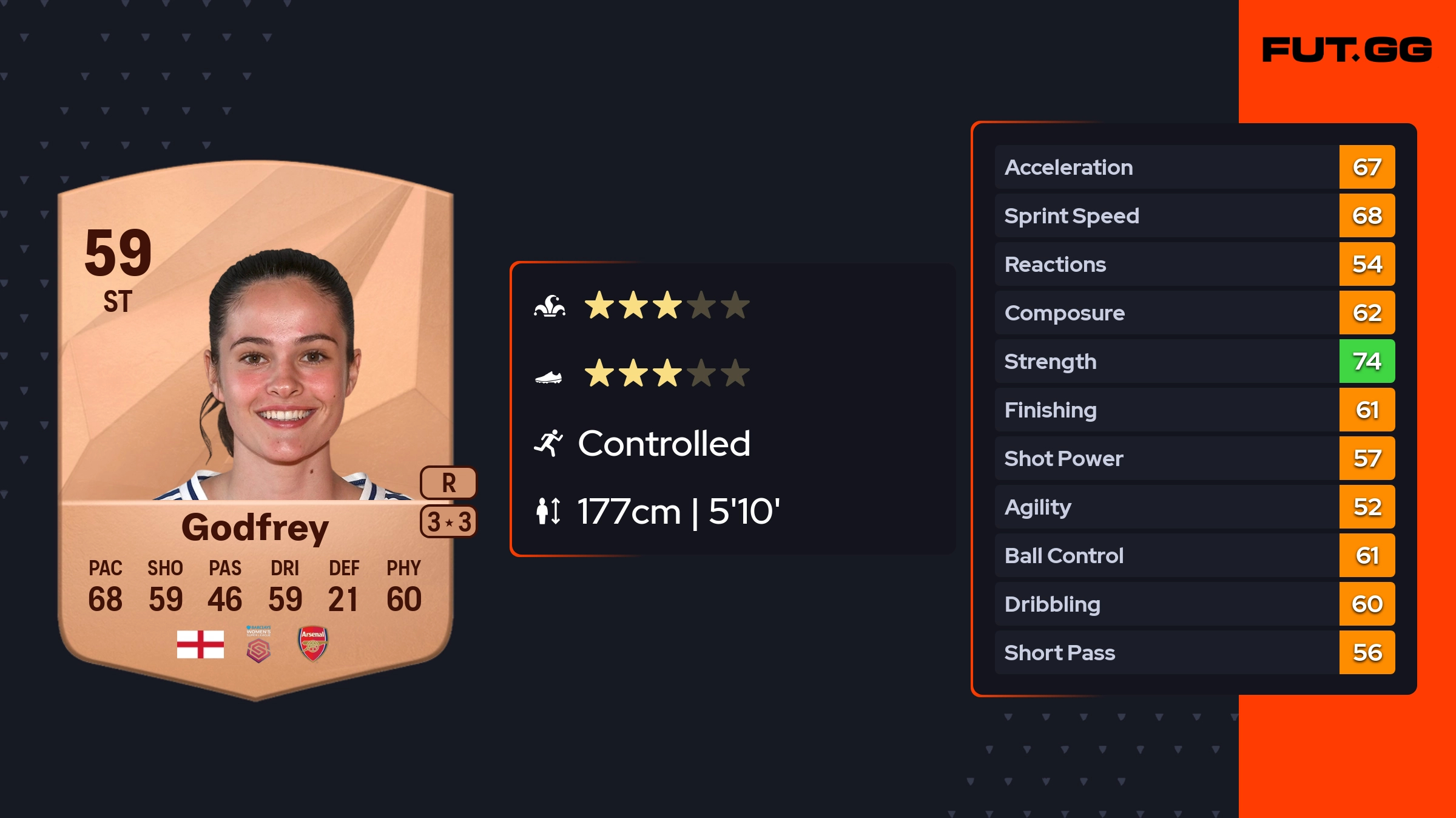 Freya Godfrey EA FC 26 Ratings, Prices, and Cards - FUT.GG