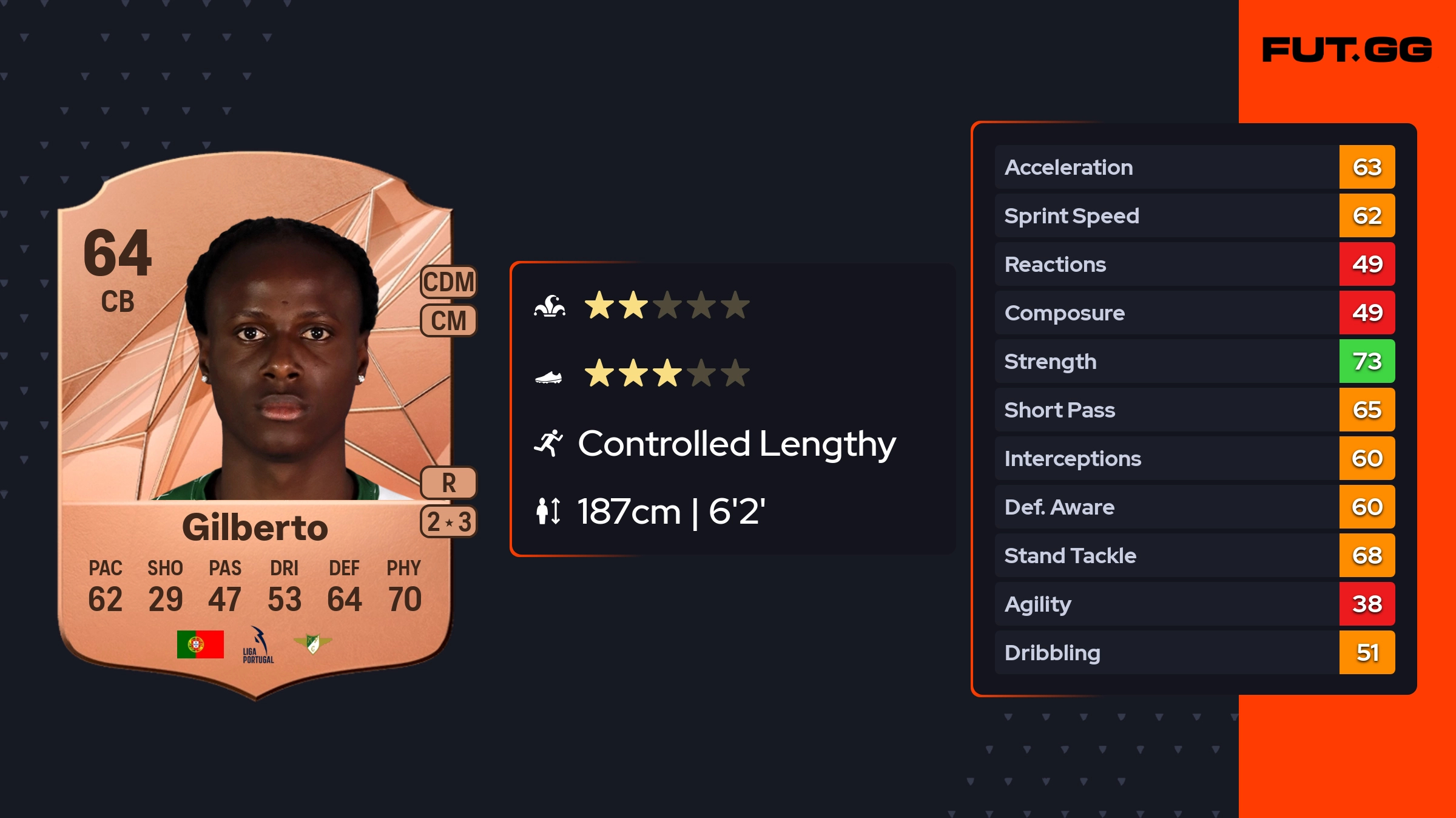 Gilberto EA FC 25 Ratings, Prices, and Cards - FUT.GG