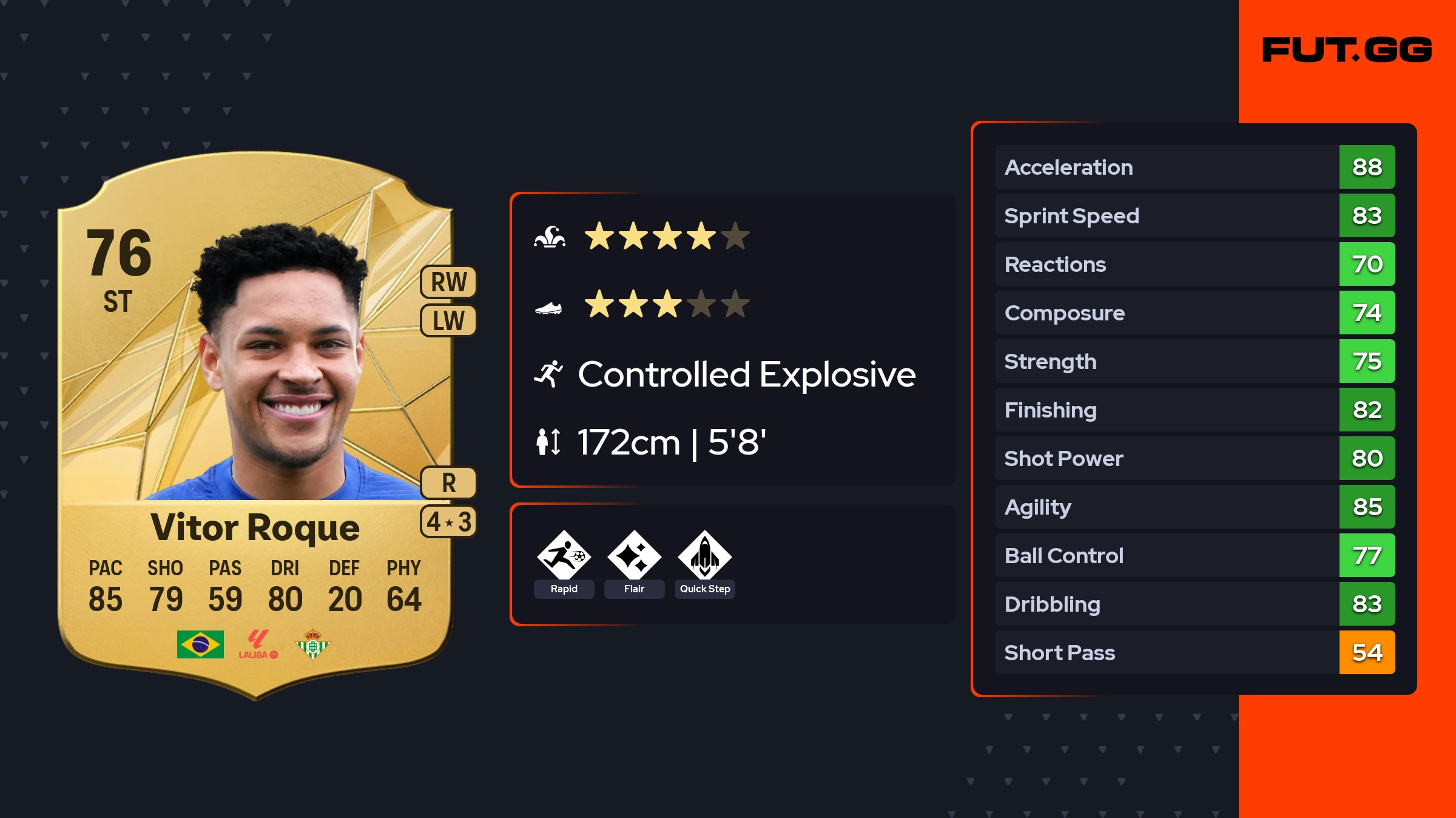 Vitor Roque EA FC 26 Ratings, Prices, and Cards - FUT.GG