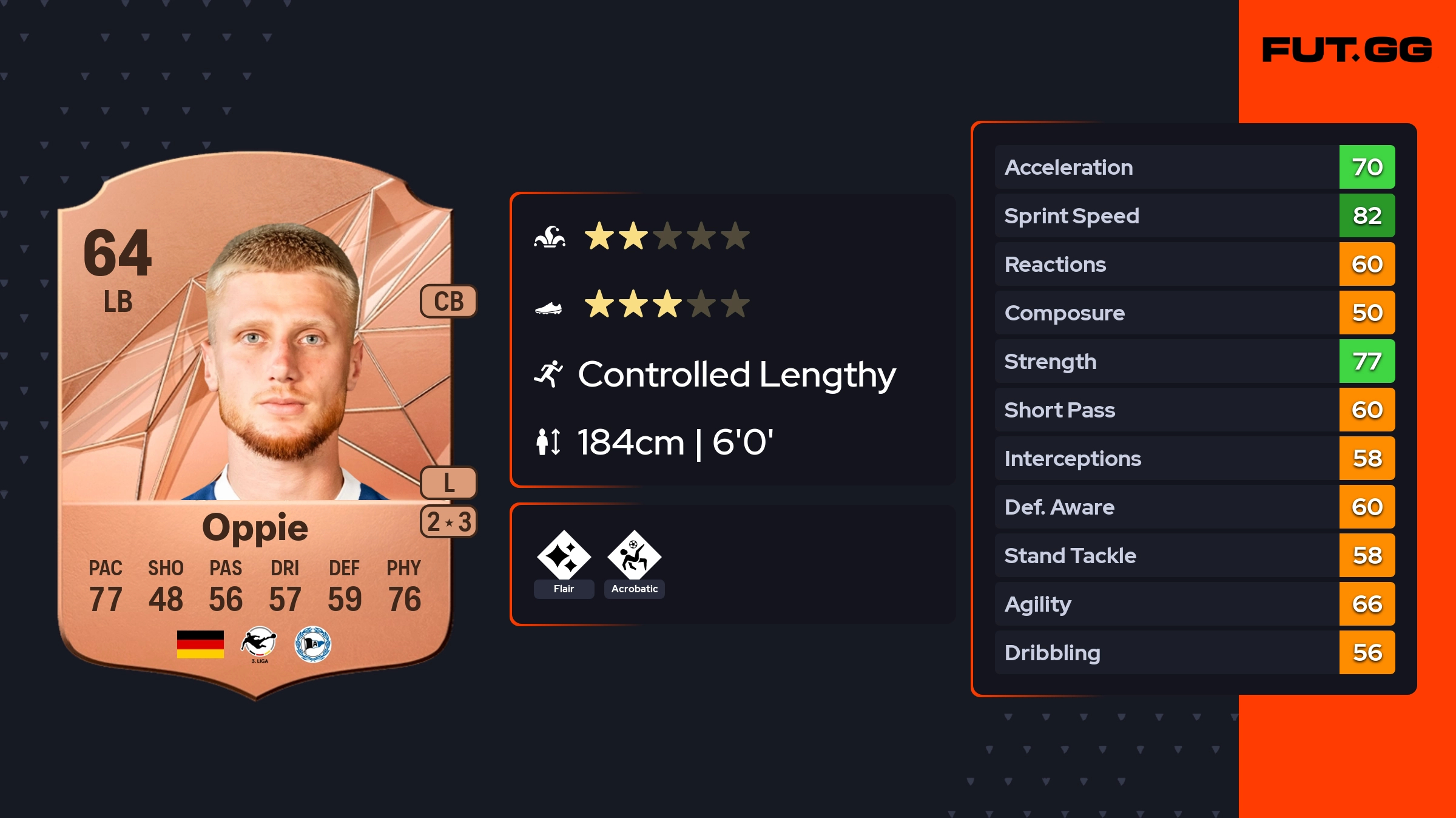 Louis Oppie EA FC 25 Ratings, Prices, and Cards - FUT.GG
