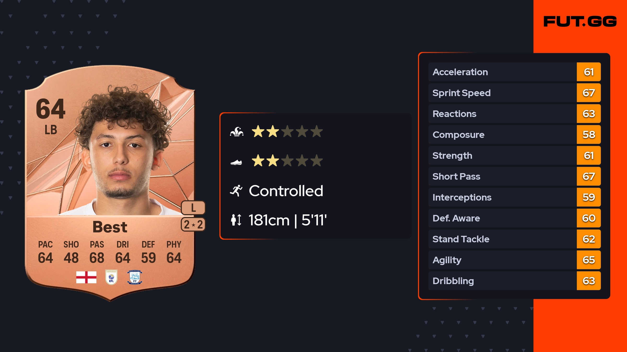 Kian Best EA FC 26 Ratings, Prices, and Cards - FUT.GG