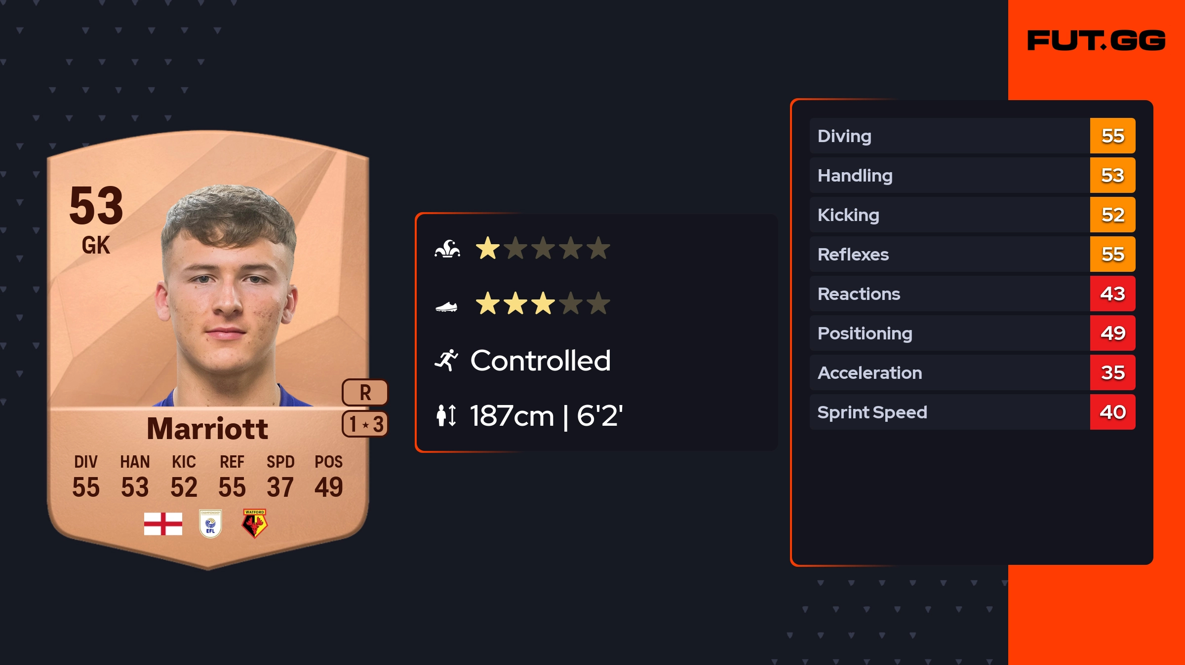 Alfie Marriott EA FC 26 Ratings, Prices, and Cards - FUT.GG