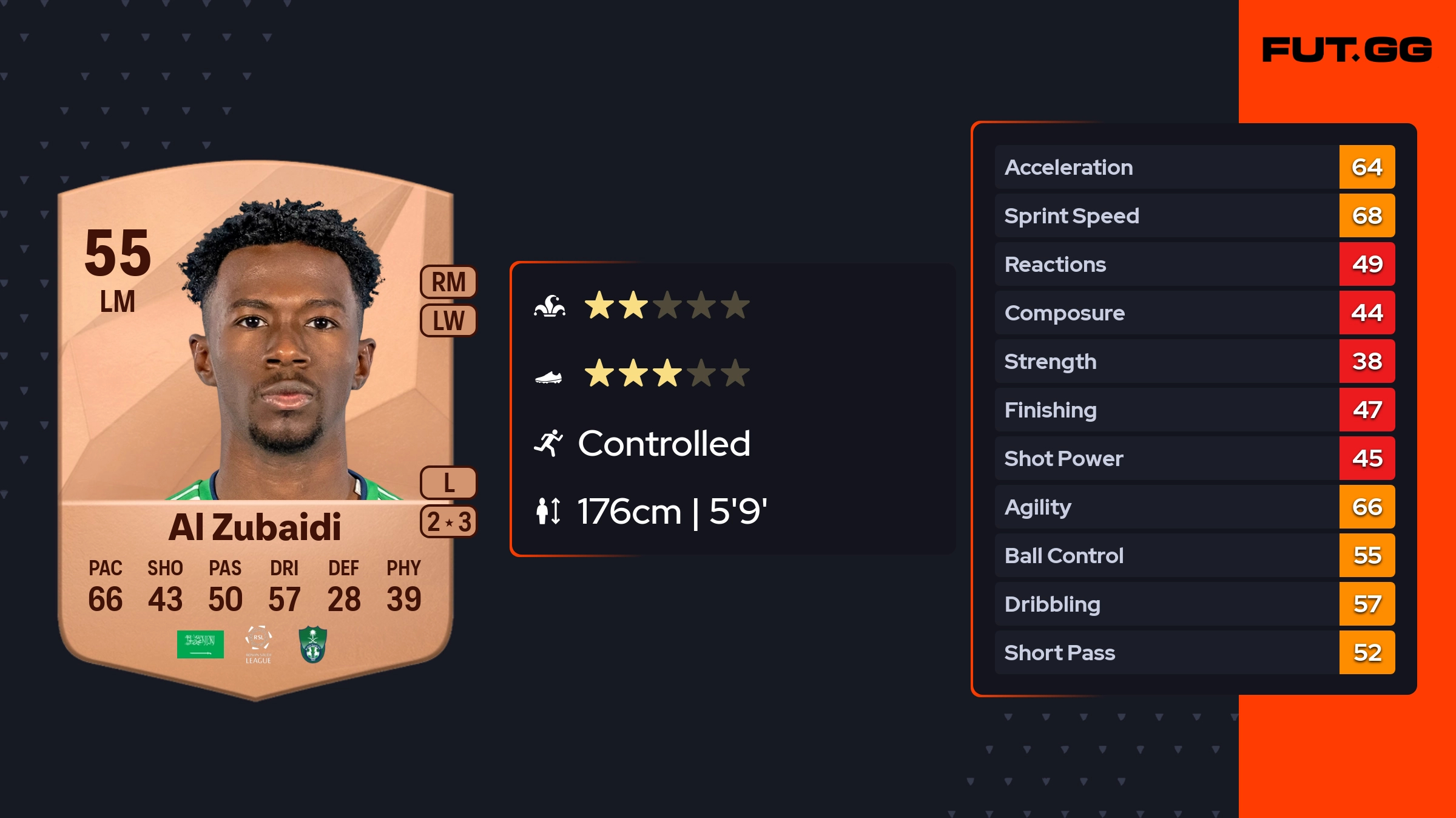 Yaseen Al Zubaidi EA FC 25 Ratings, Prices, and Cards - FUT.GG