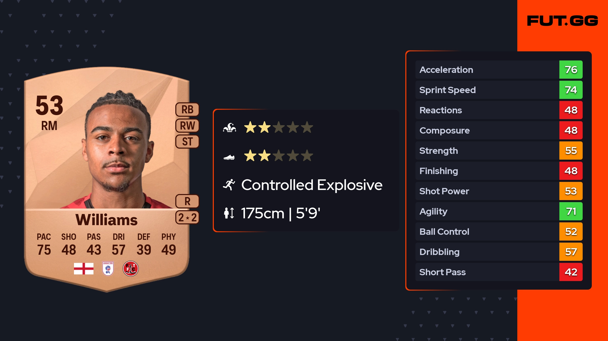 Theo Williams EA FC 25 Ratings, Prices, and Cards - FUT.GG