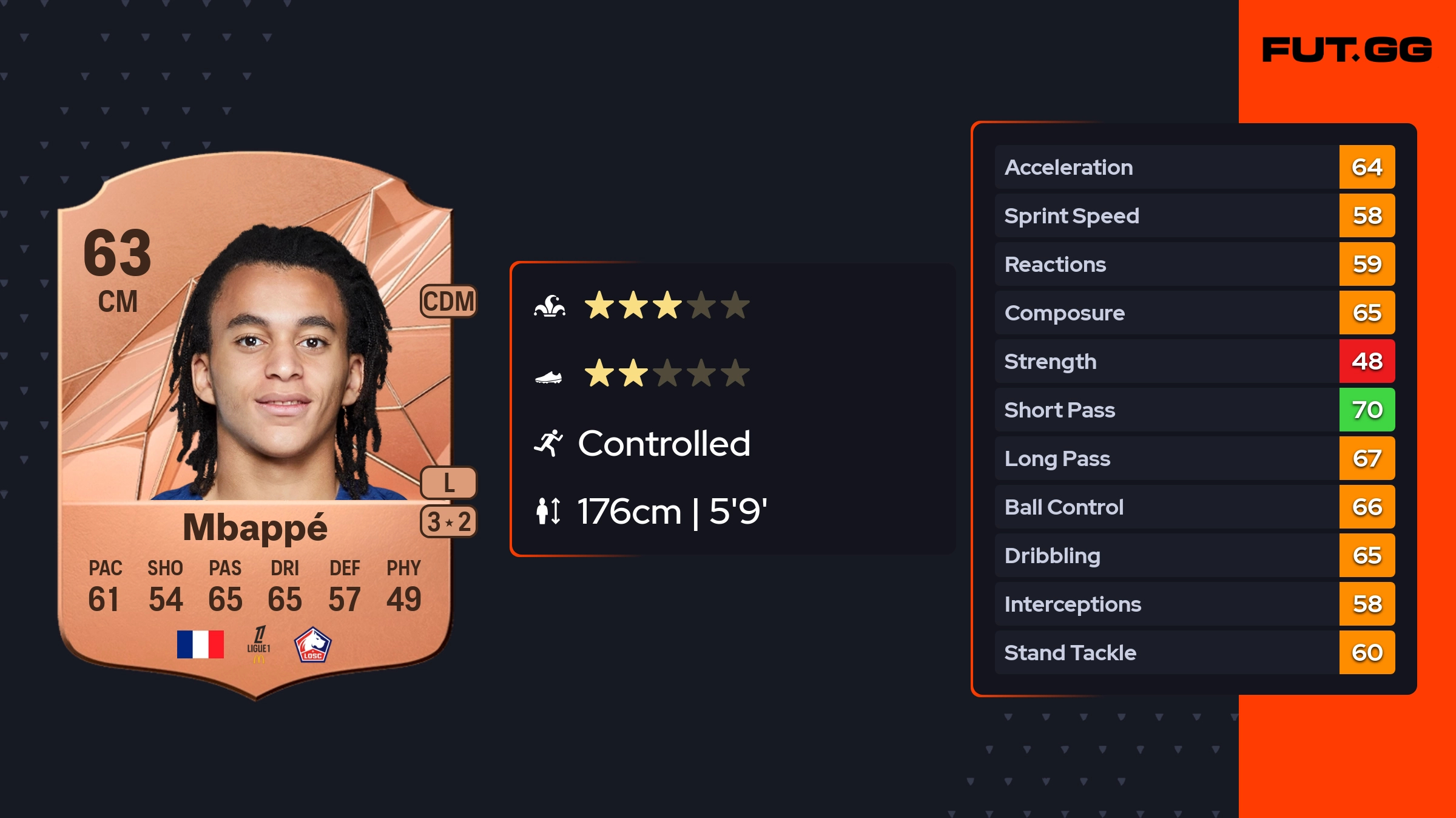 Ethan Mbappé EA FC 26 Ratings, Prices, and Cards - FUT.GG