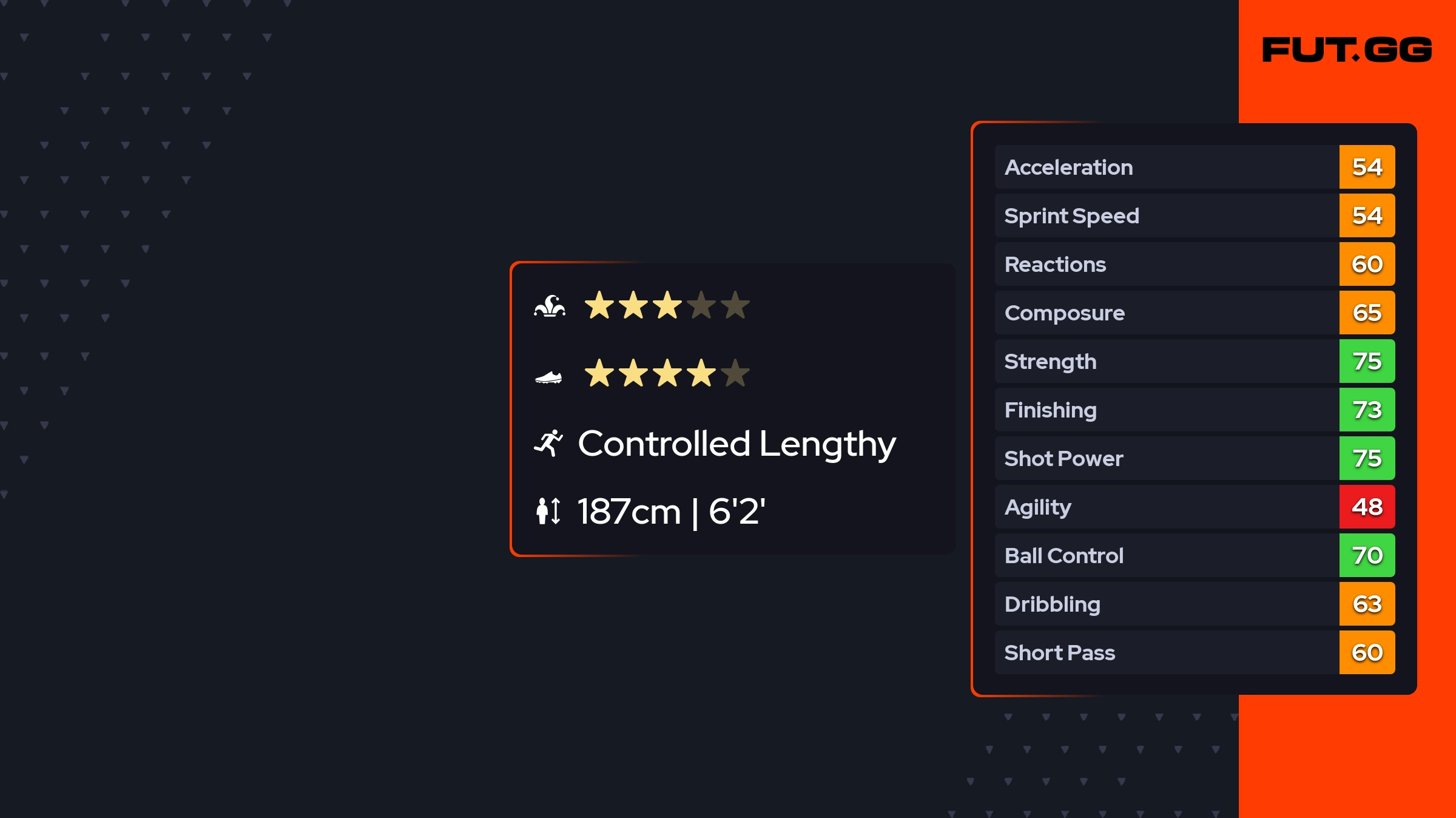 Marc Guiu EA FC 26 Ratings, Prices, and Cards - FUT.GG