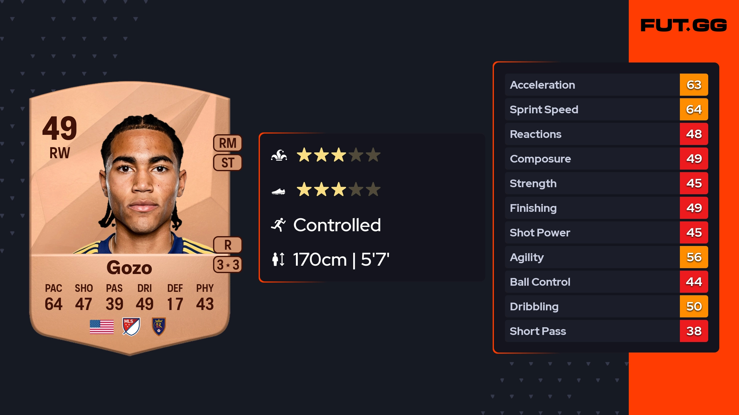 Zavier Gozo EA FC 25 Ratings, Prices, and Cards - FUT.GG