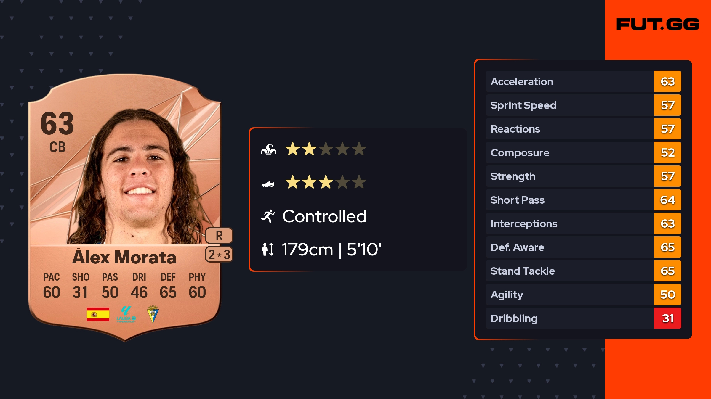 Álex Morata EA FC 26 Ratings, Prices, and Cards - FUT.GG