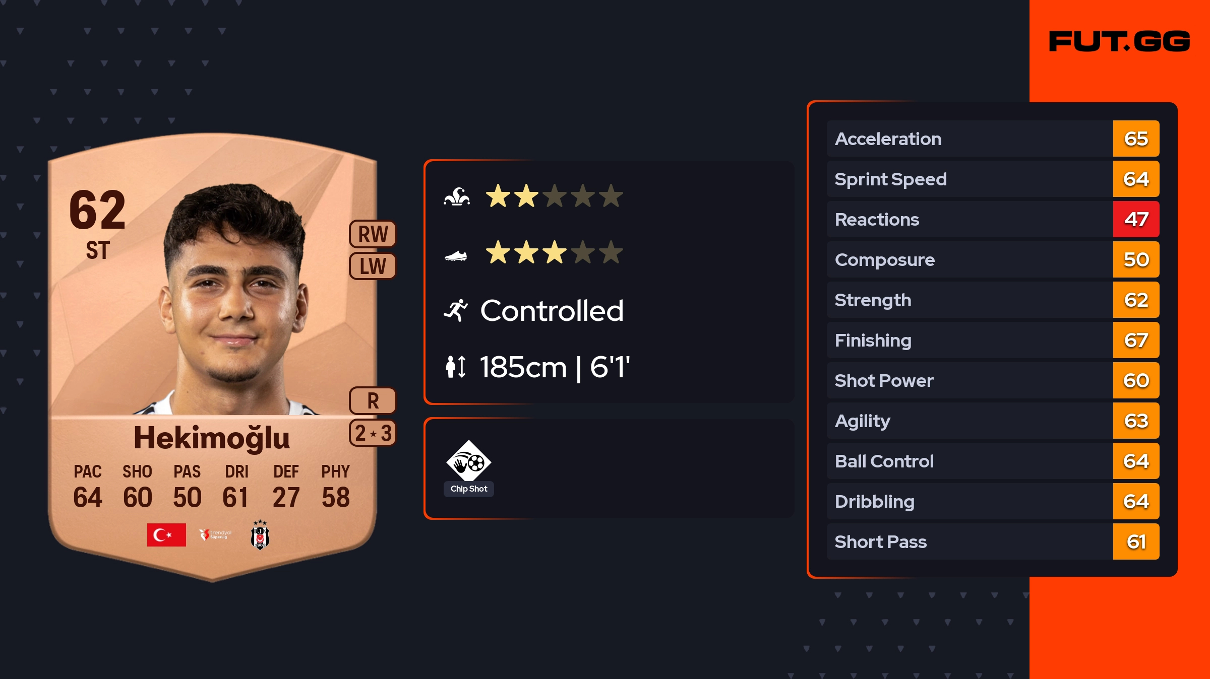 Mustafa Erhan Hekimoğlu EA FC 25 Ratings, Prices, and Cards - FUT.GG