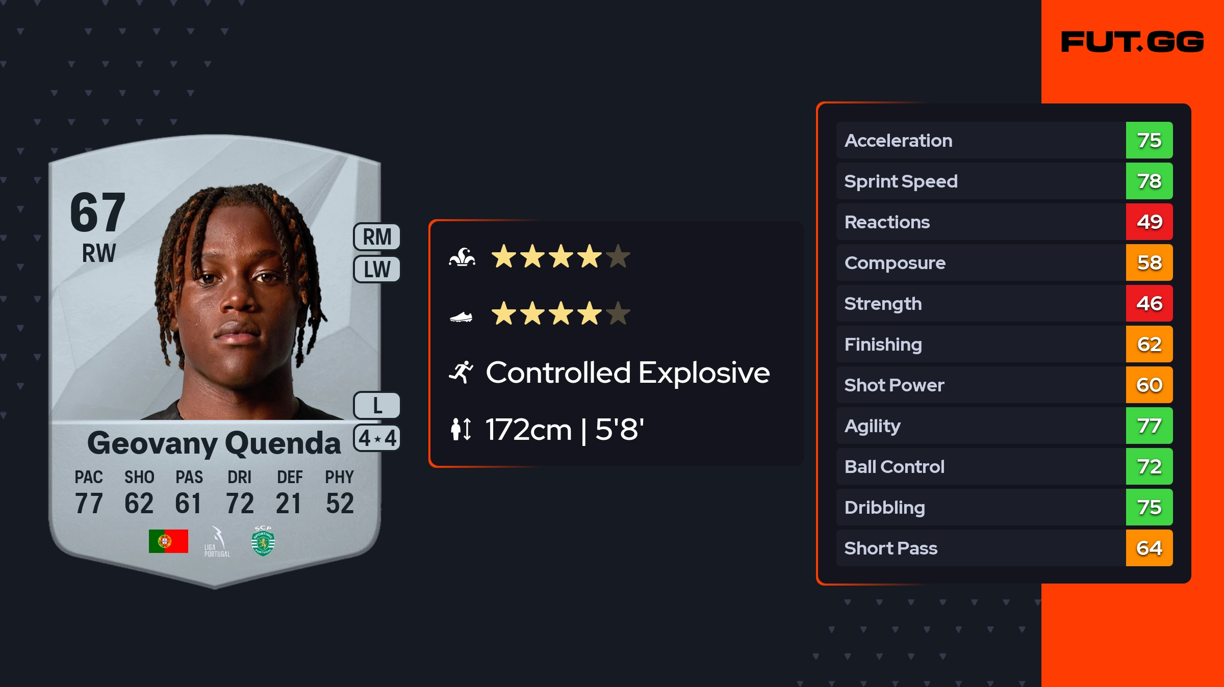 Geovany Quenda EA FC 25 Ratings, Prices, and Cards - FUT.GG