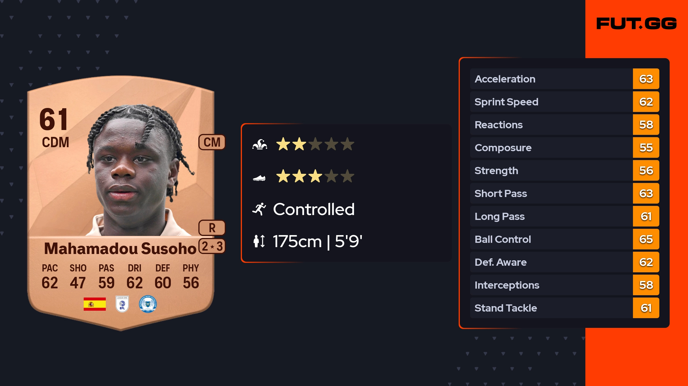Mahamadou Susoho EA FC 26 Ratings, Prices, and Cards - FUT.GG