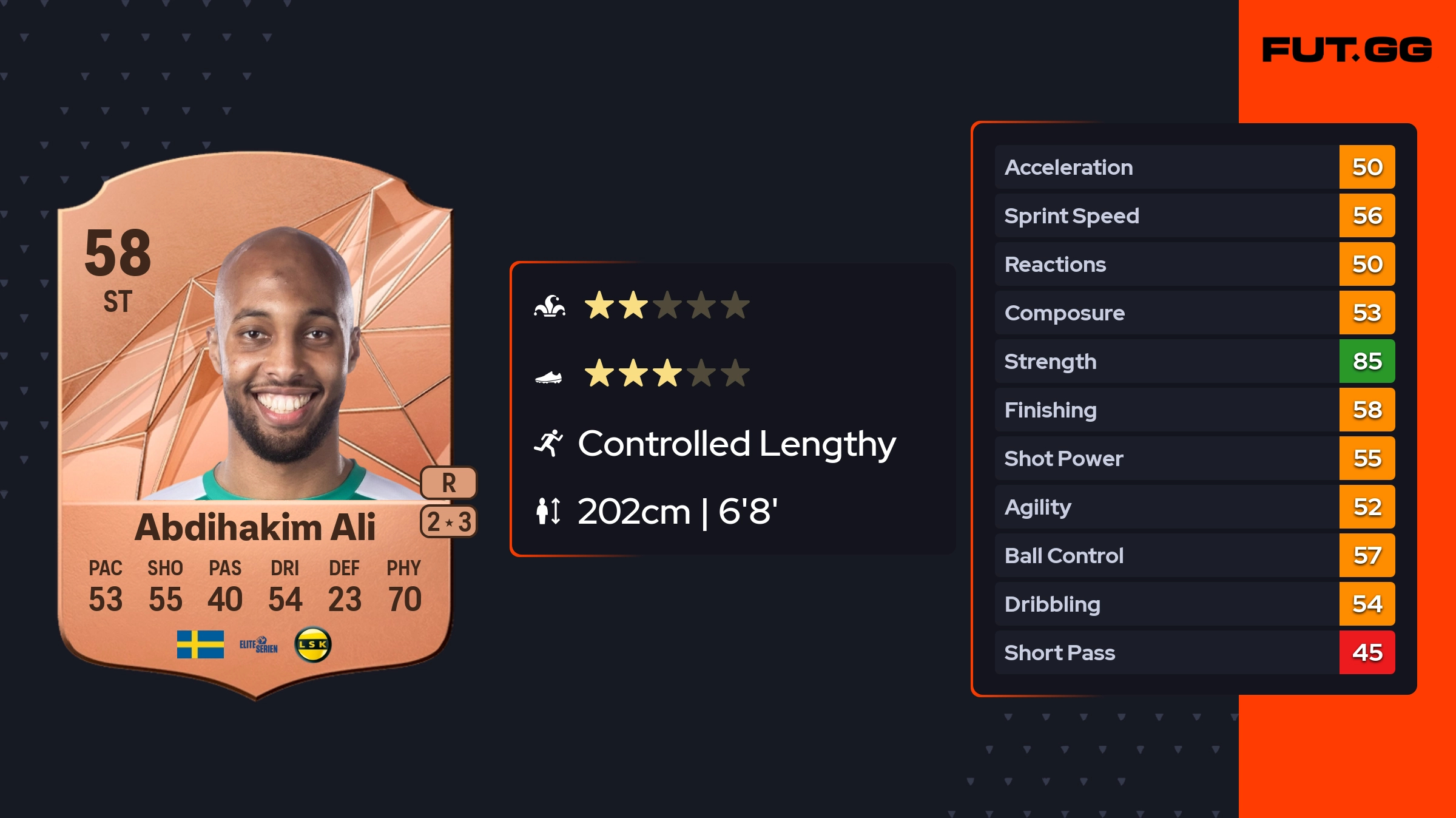 Jabir Abdihakim Ali EA FC 25 Ratings, Prices, and Cards - FUT.GG