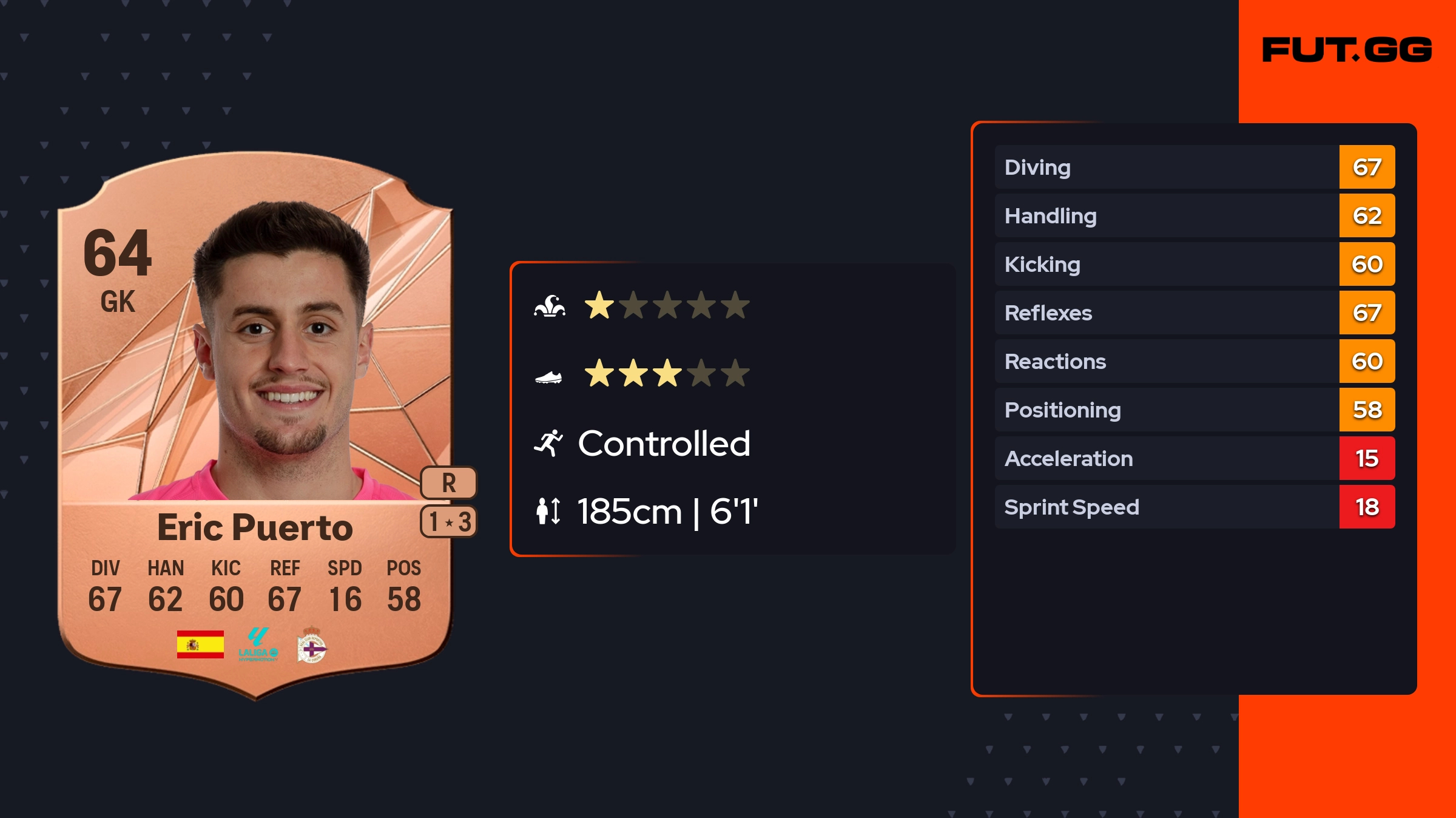Eric Puerto EA FC 25 Ratings, Prices, and Cards - FUT.GG