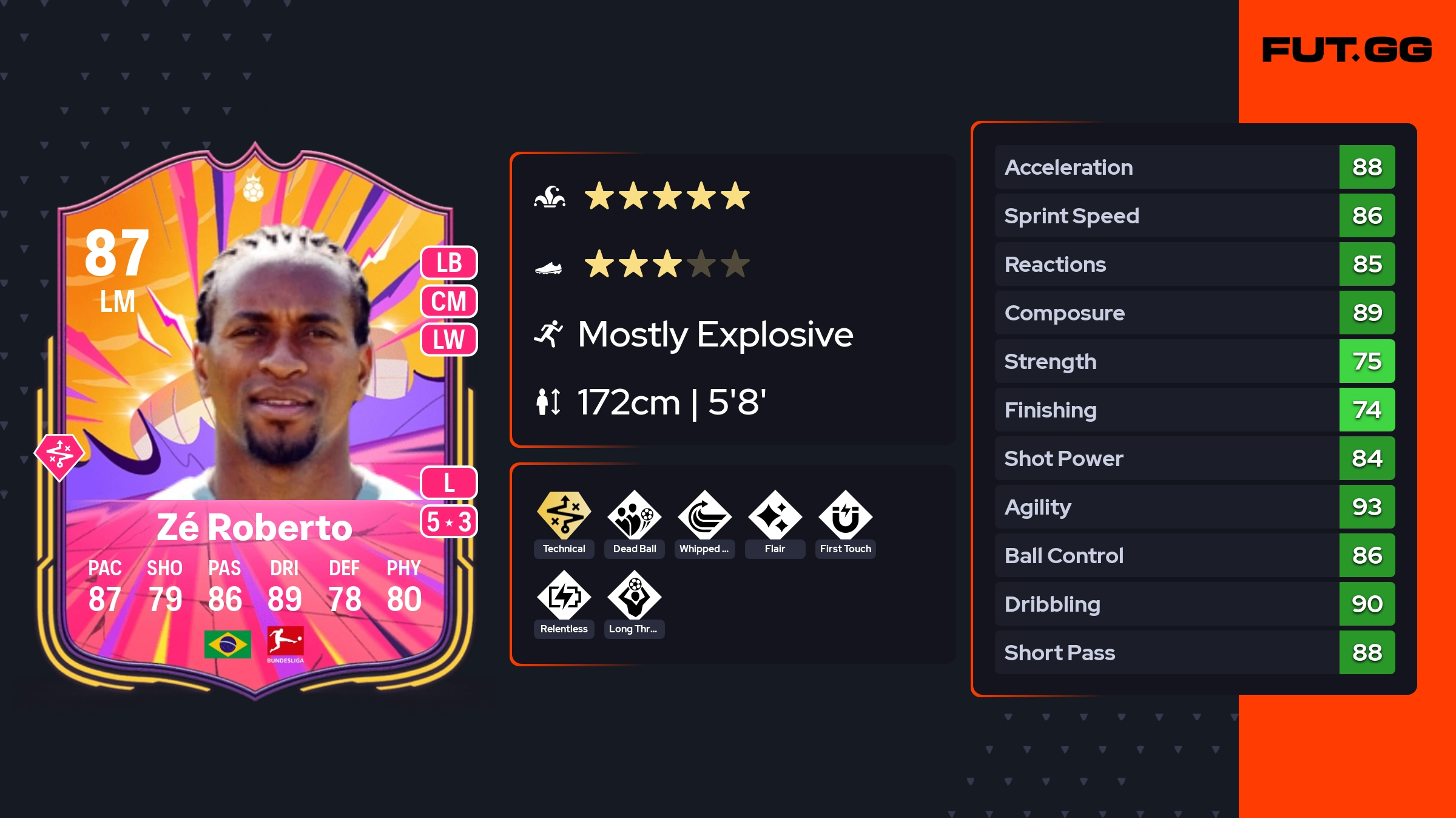 Zé Roberto EA FC 26 Ratings, Prices, and Cards - FUT.GG