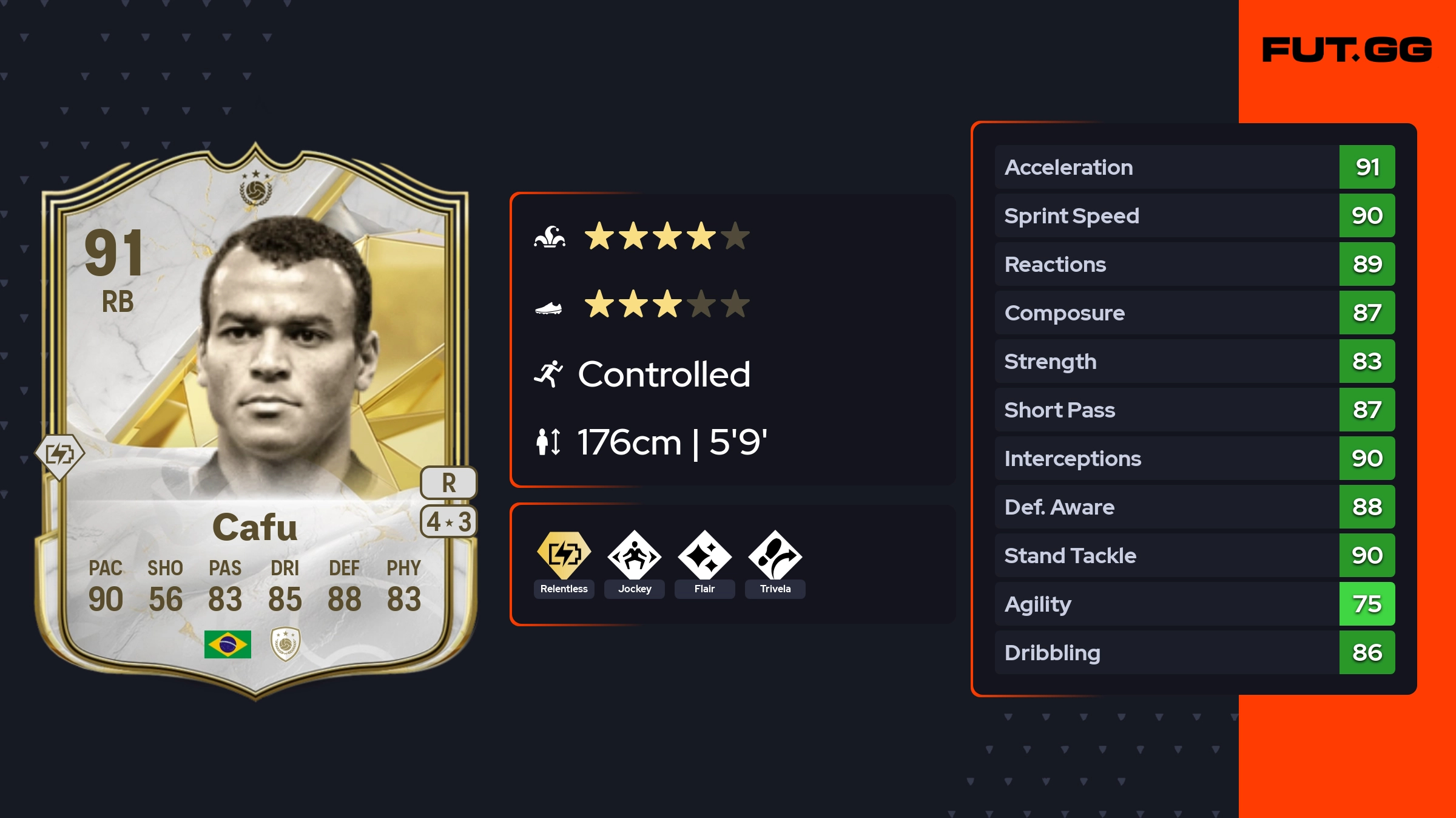 Cafu EA FC 26 Ratings, Prices, and Cards - FUT.GG