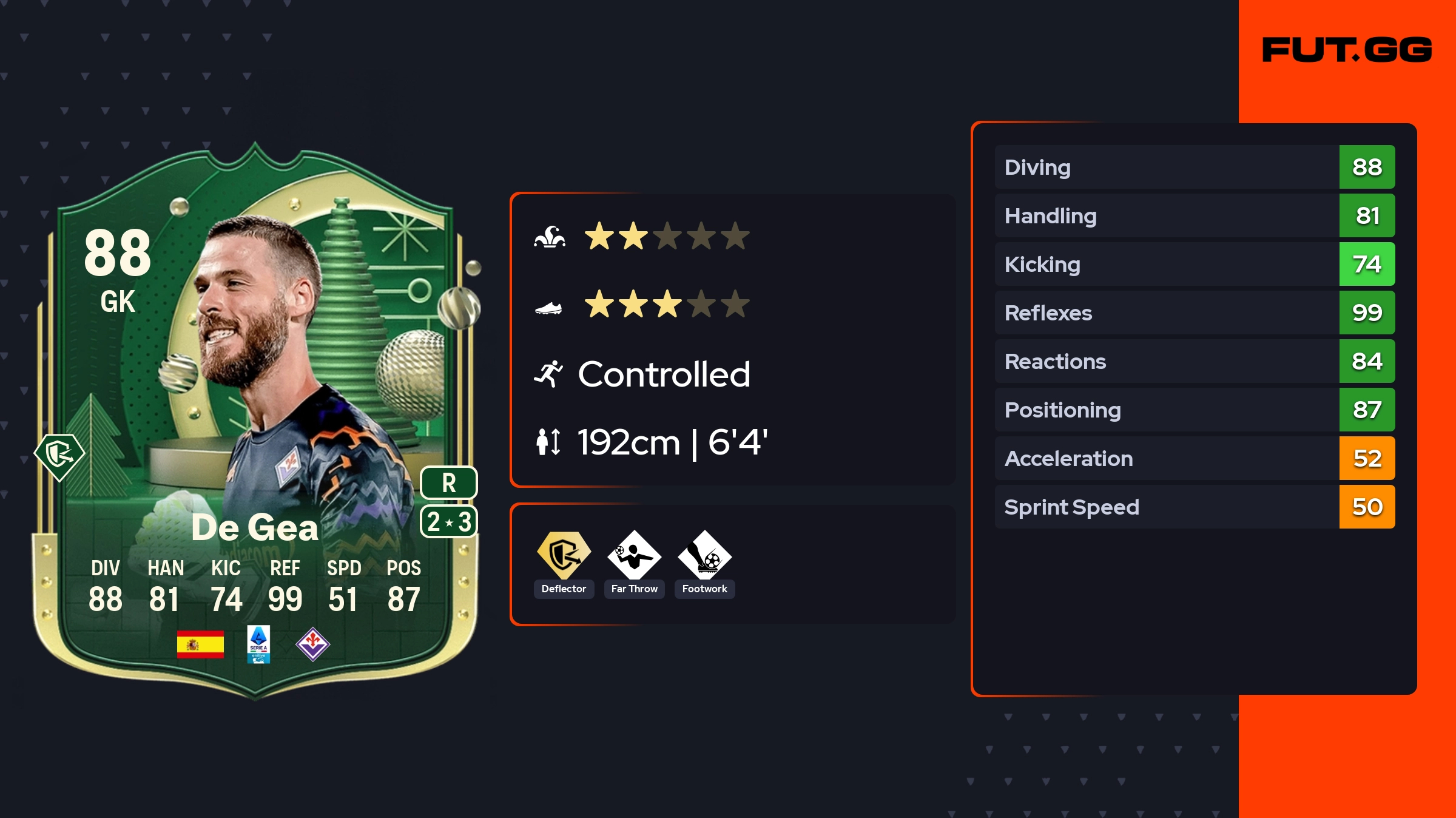De Gea EA FC 25 Ratings, Prices, and Cards - FUT.GG