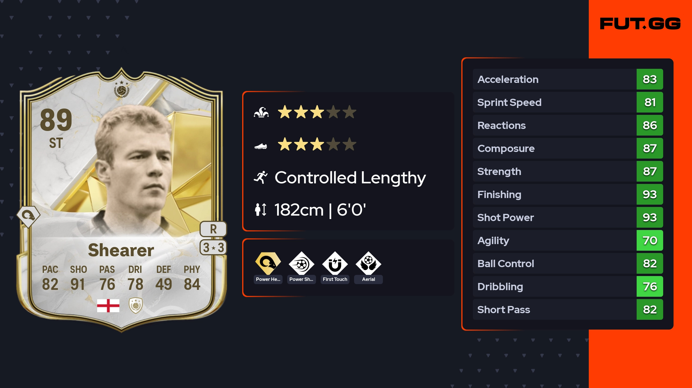 Alan Shearer EA FC 26 Ratings, Prices, and Cards - FUT.GG