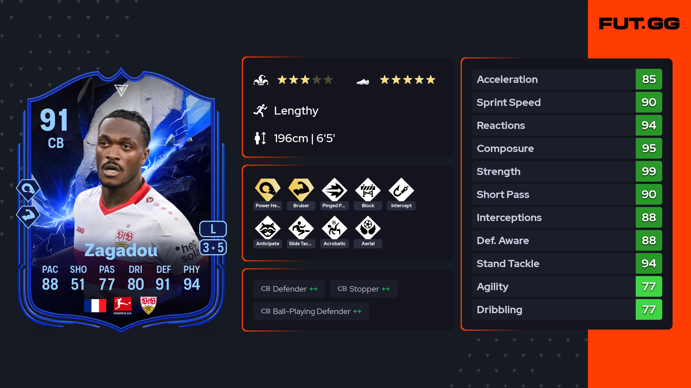 Dan-Axel Zagadou FC Pro Leagues Live Upgraded 91 OVR - FUT.GG